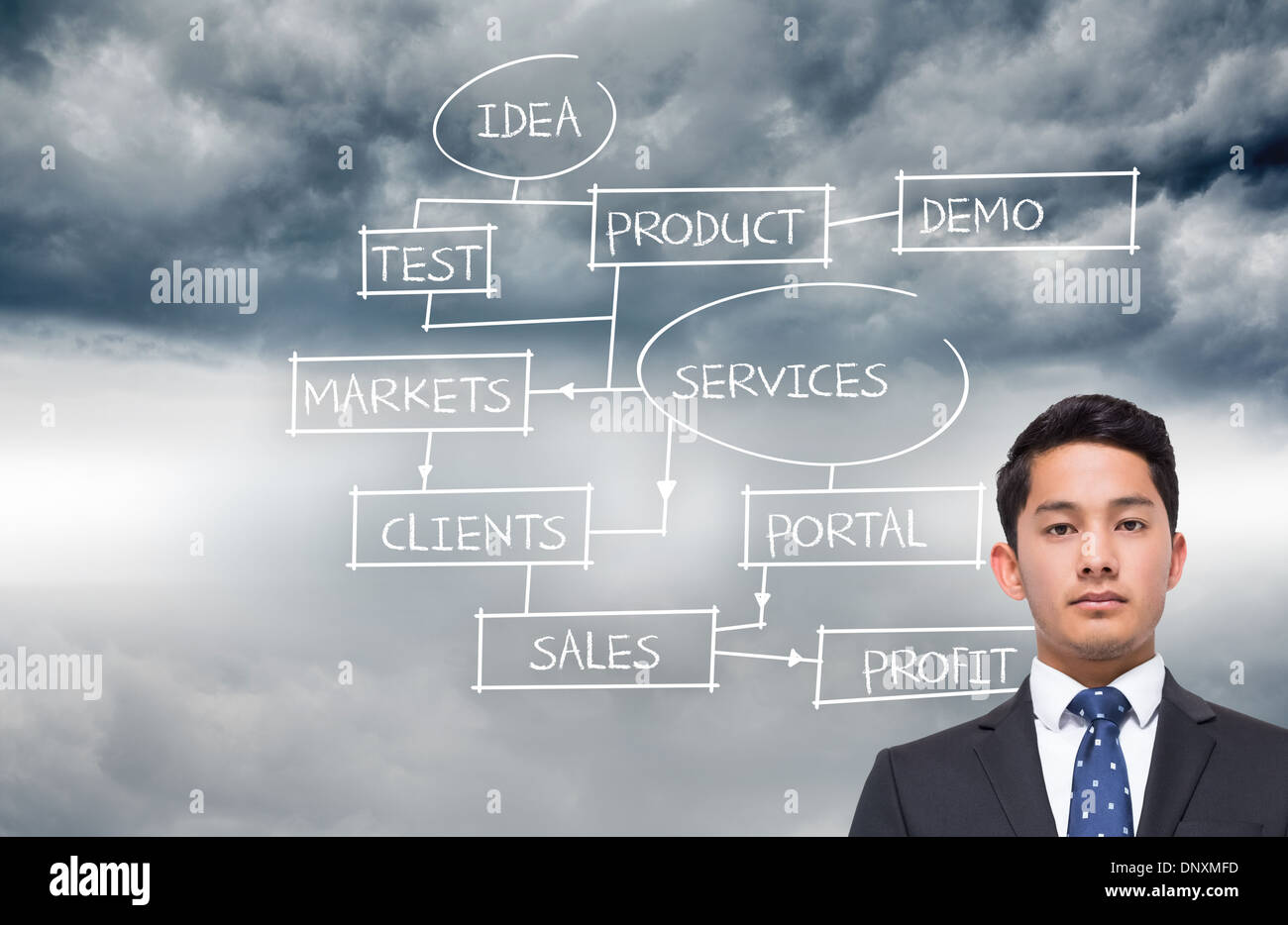 Stern looking hi-res stock photography and images - Alamy