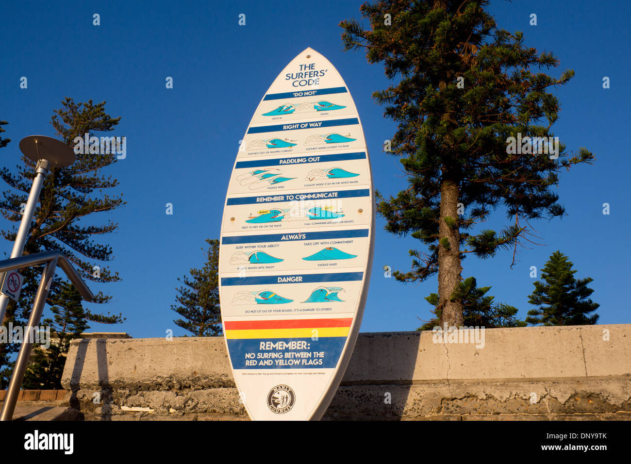 The Surfers' Code conduct etiquette rules of surfing on surfboard ...
