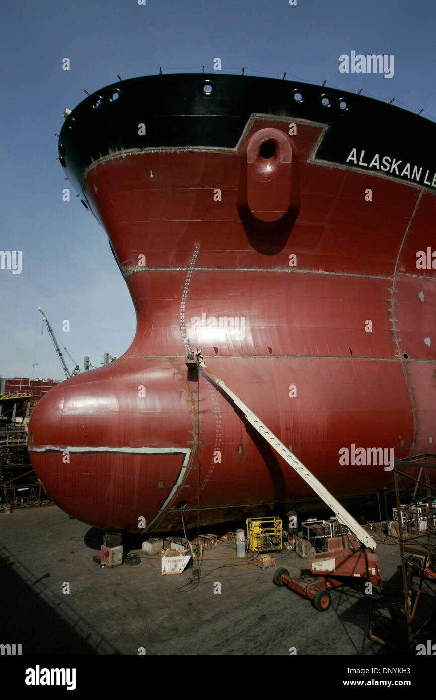 Depth markers on ship hi-res stock photography and images - Alamy