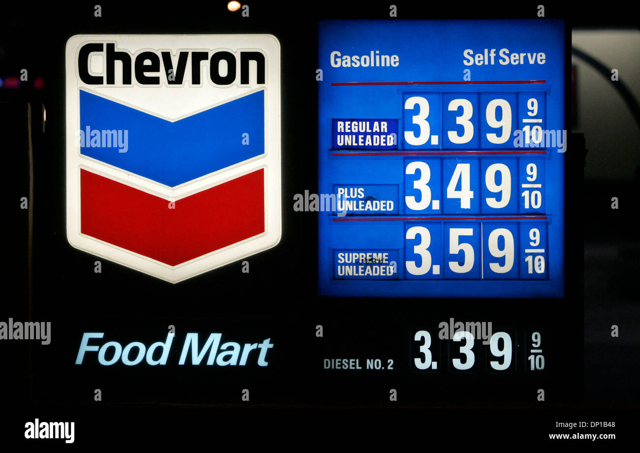 Paseo del norte hi-res stock photography and images - Alamy