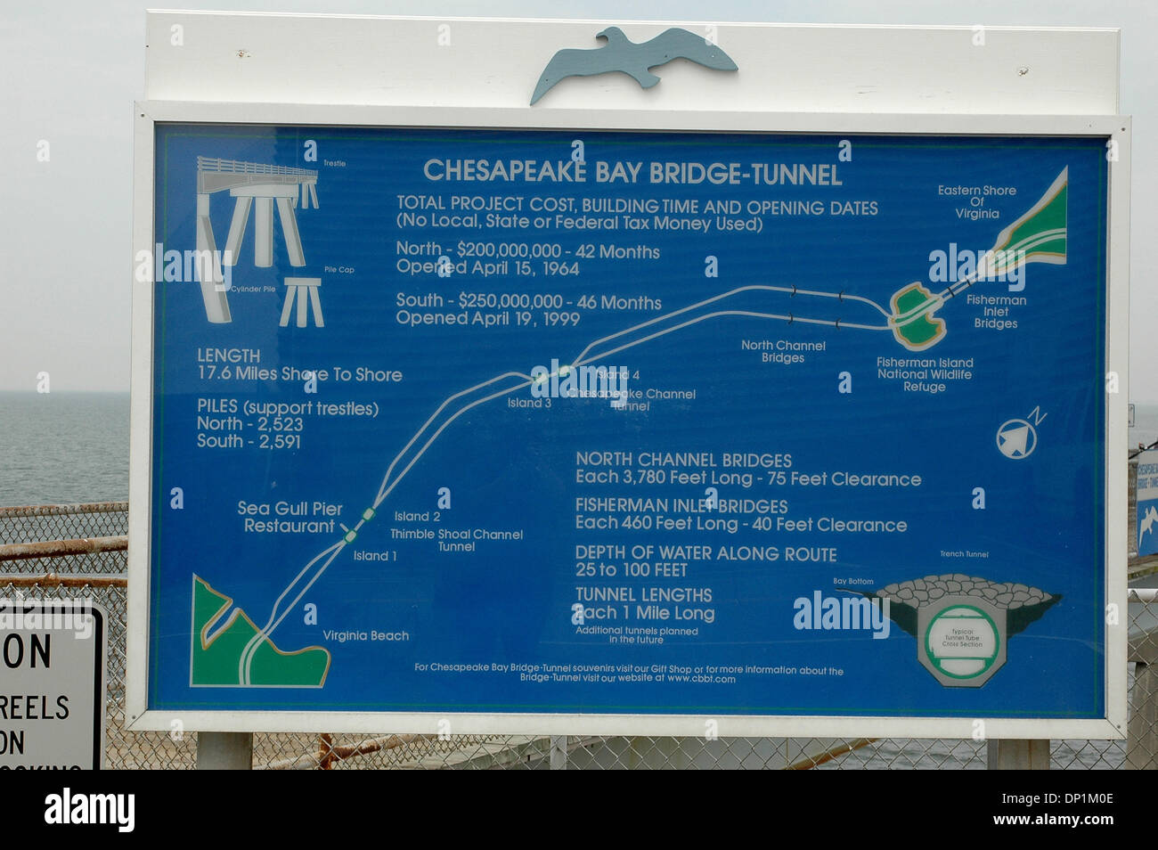 May 05, 2006; Chesapeake, VA, USA; A sign that explains the layout and ...