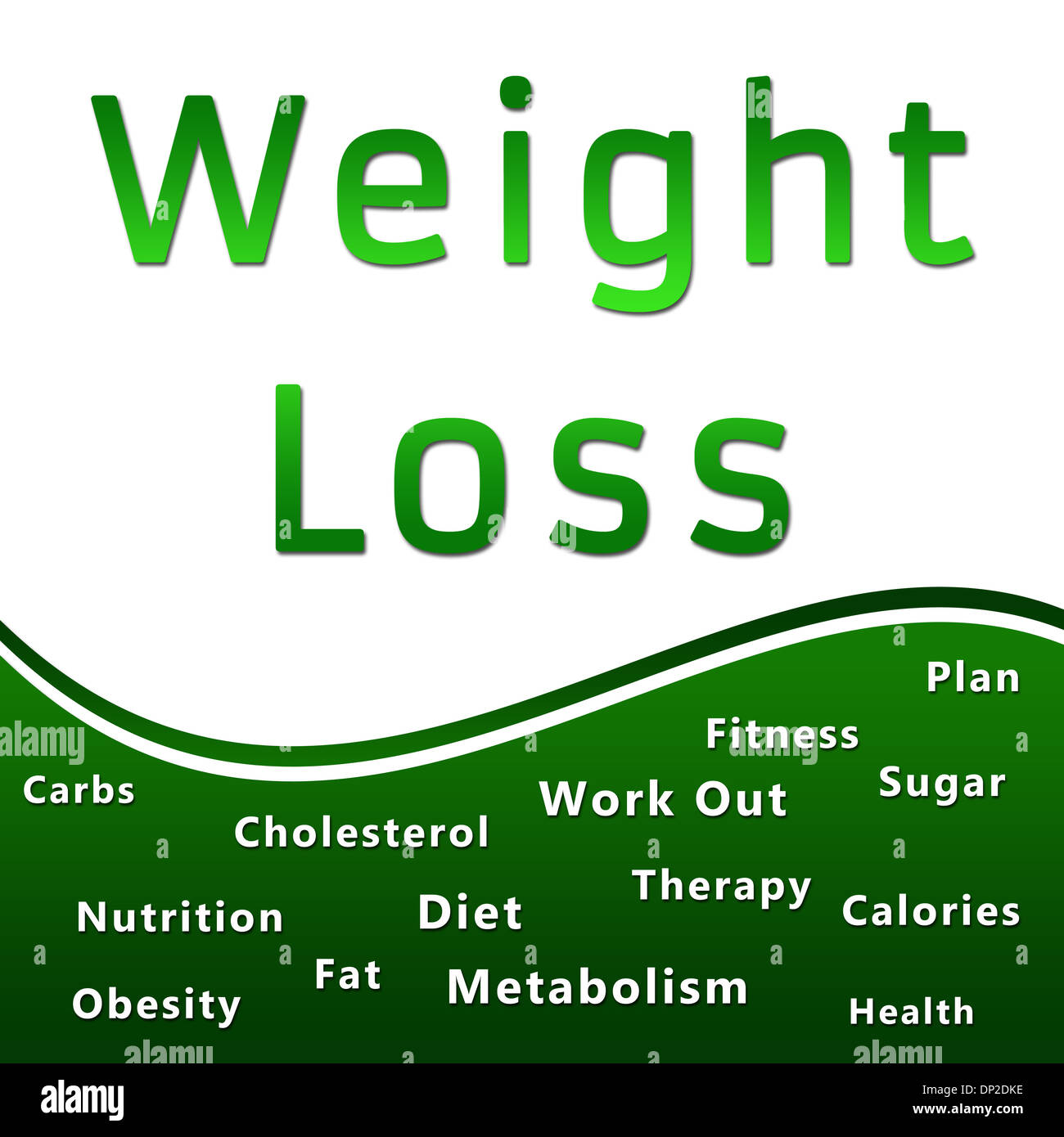 Weight loss advertisement hi-res stock photography and images - Alamy