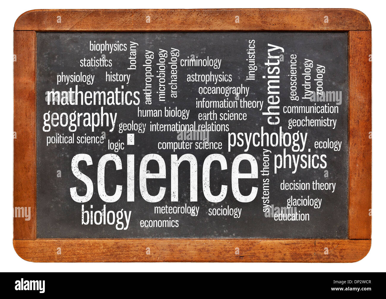 branches of science word cloud on a vintage slate blackboard Stock ...