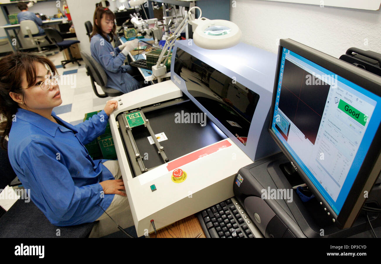 Megahertz background hi-res stock photography and images - Alamy