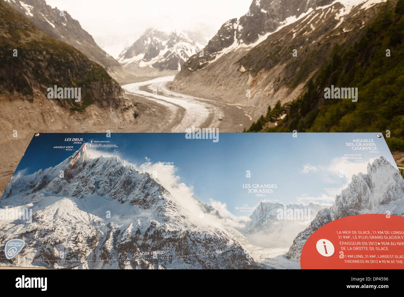 Montenvers chamonix france railway hi-res stock photography and images ...