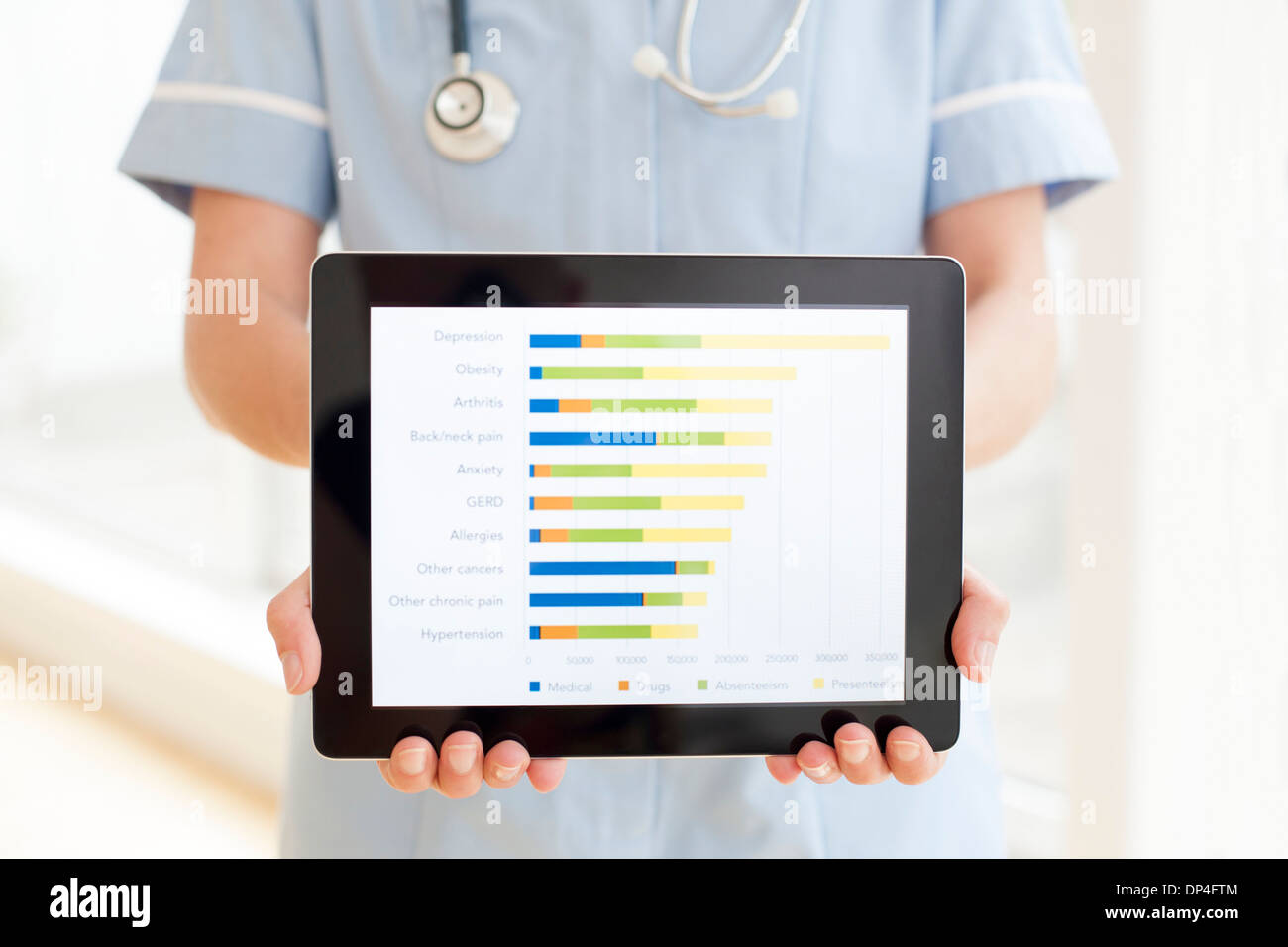 Healthcare statistics hi-res stock photography and images - Alamy