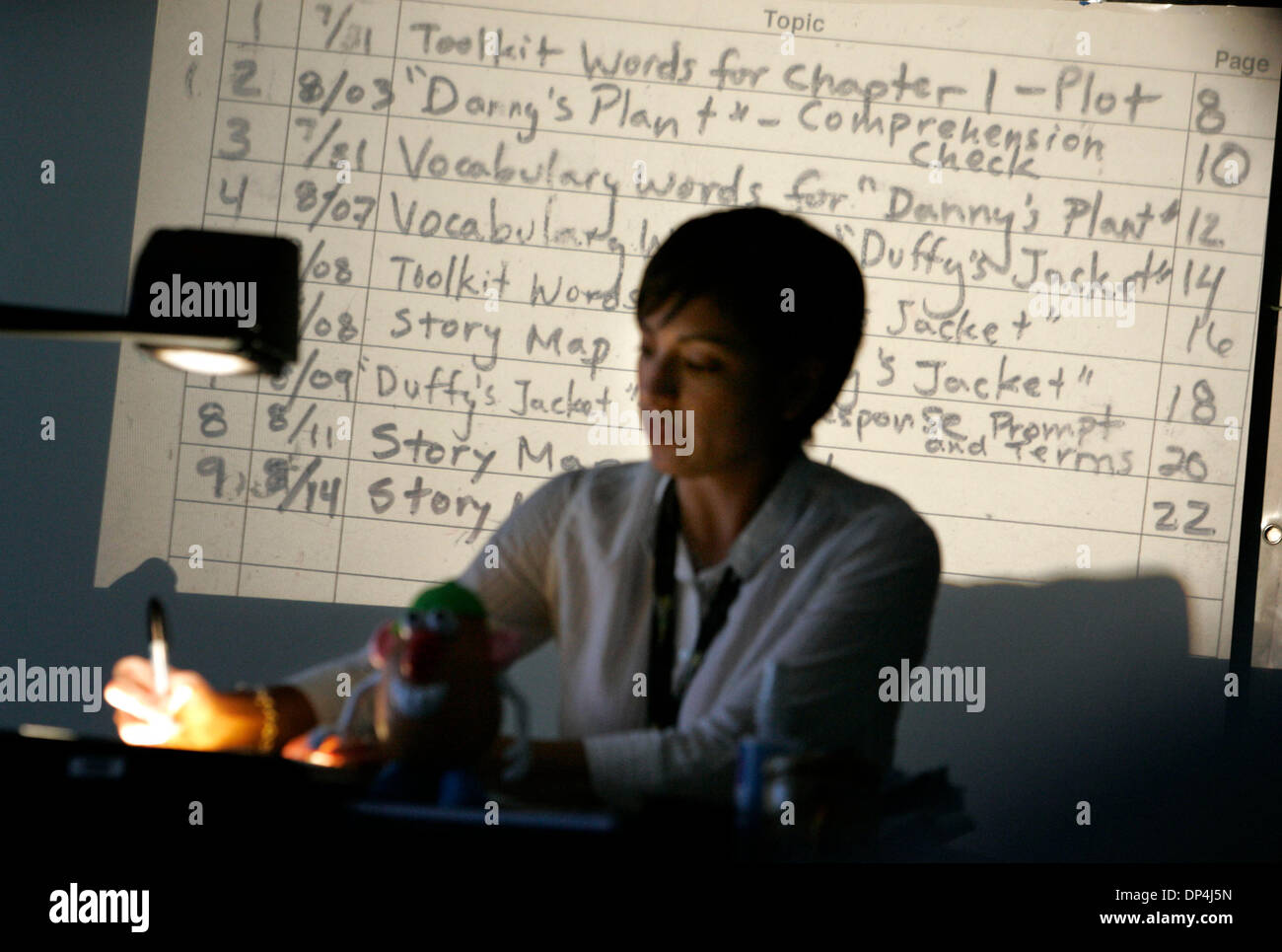 Overhead projector teacher hi-res stock photography and images - Alamy