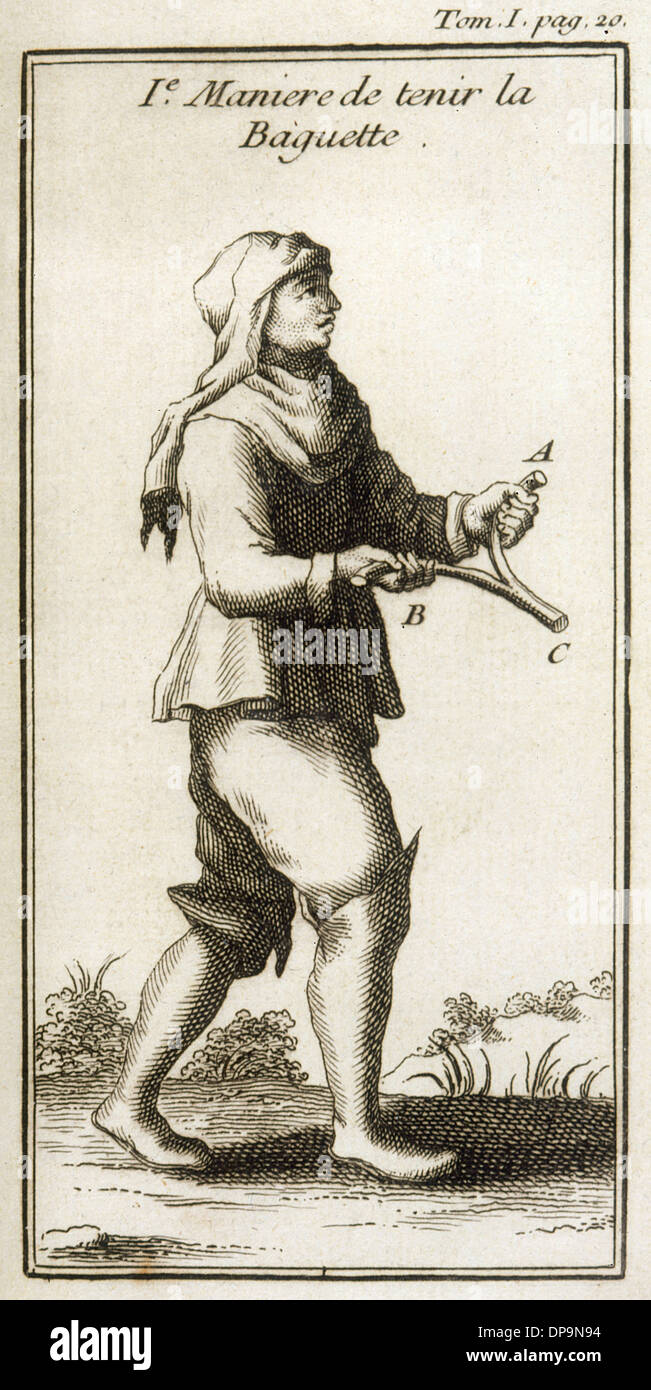 Traditional method of holding dowsing rod Stock Photo - Alamy