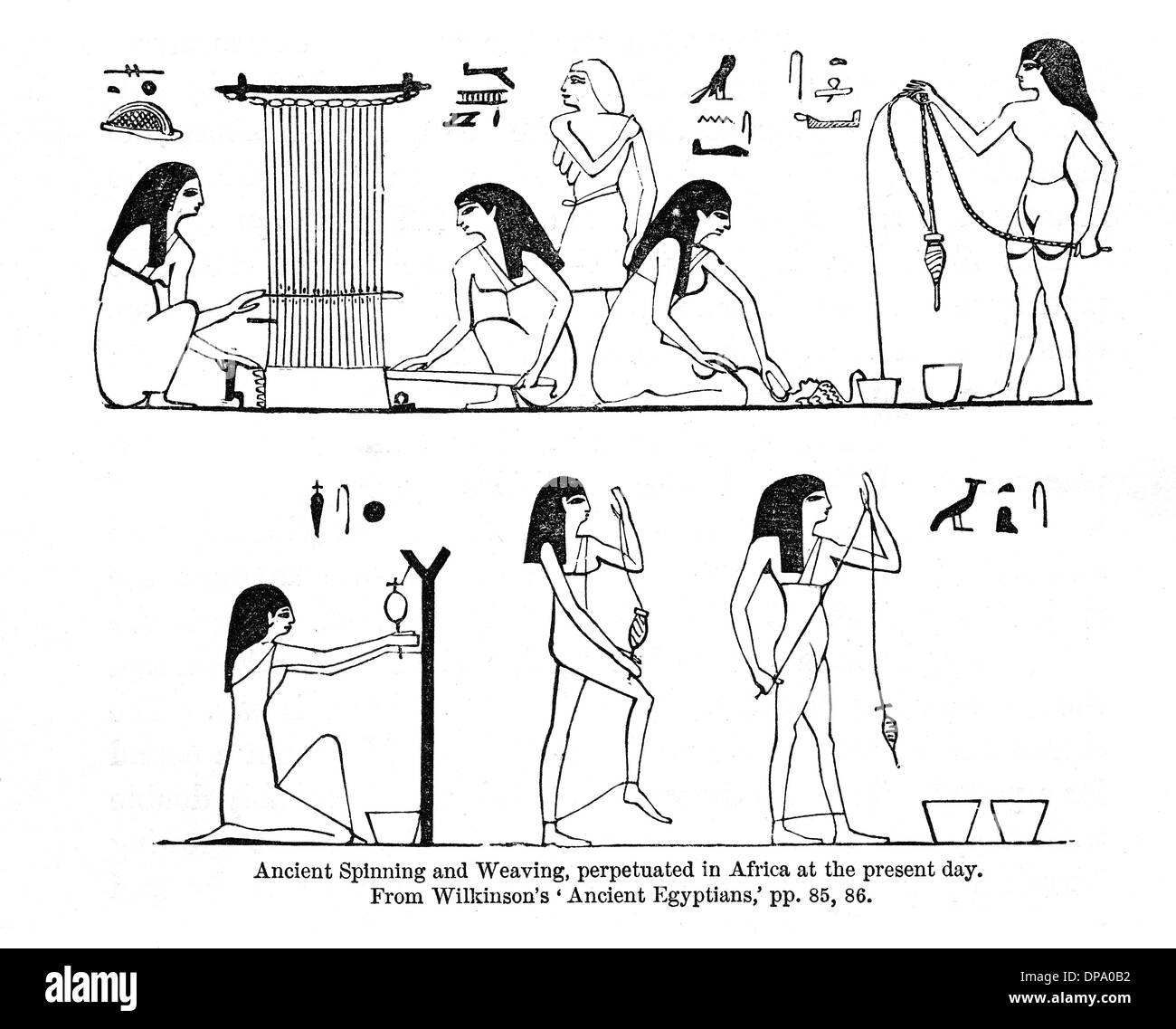Egypt - Spinning - Wilkinson Stock Photo - Alamy