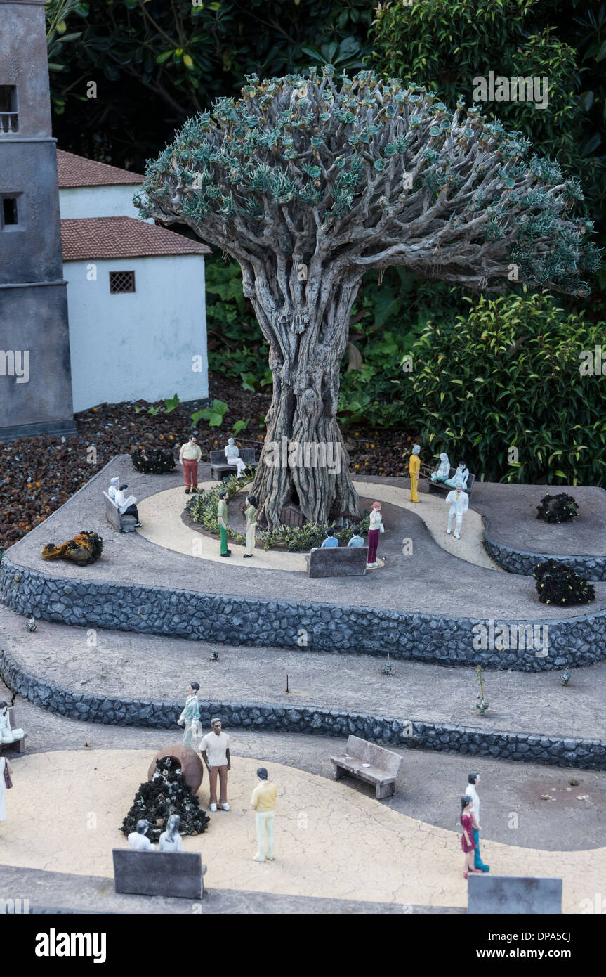 Tenerife, Canary Islands - Pueblo Chico, visitor attraction, model ...