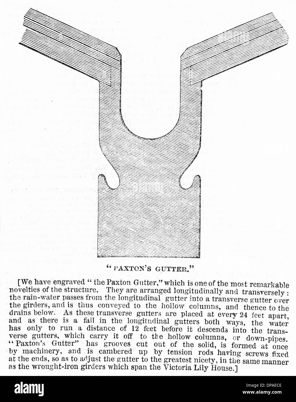 Great Exhibition - Gutter plan Stock Photo - Alamy