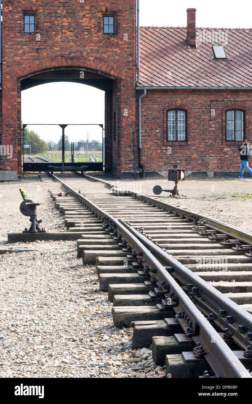 Railroad tracks with Death Gate entrance for victims who arrived by ...