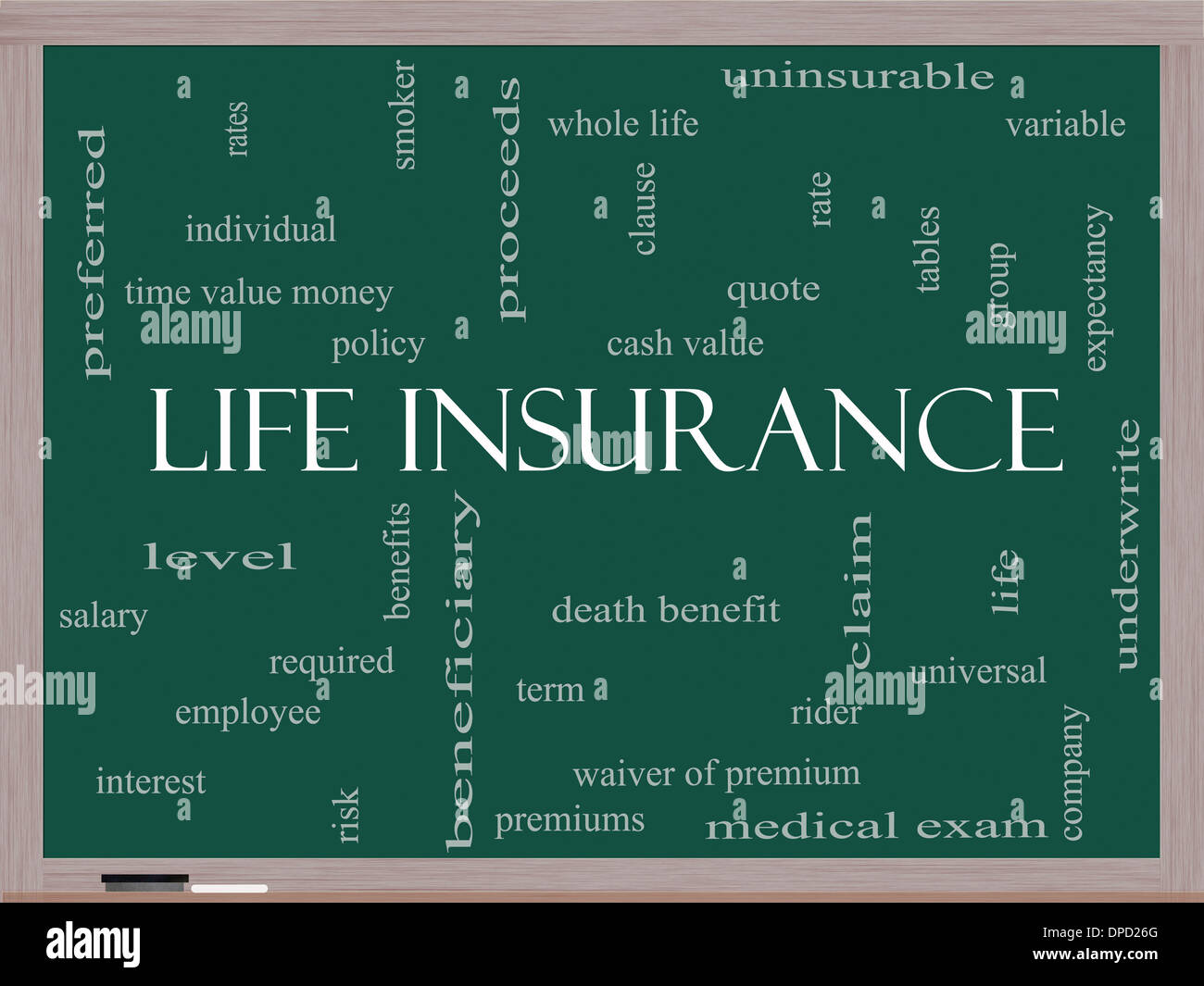 Life Insurance Word Cloud Concept on a Blackboard with great terms such ...
