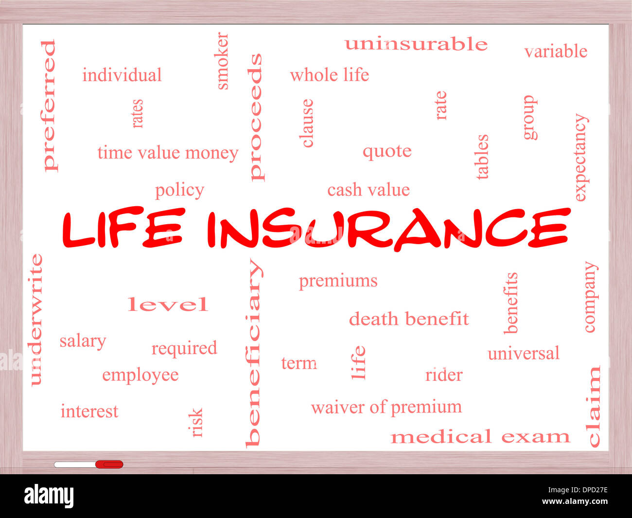 Life Insurance Word Cloud Concept on a Whiteboard with great terms such ...