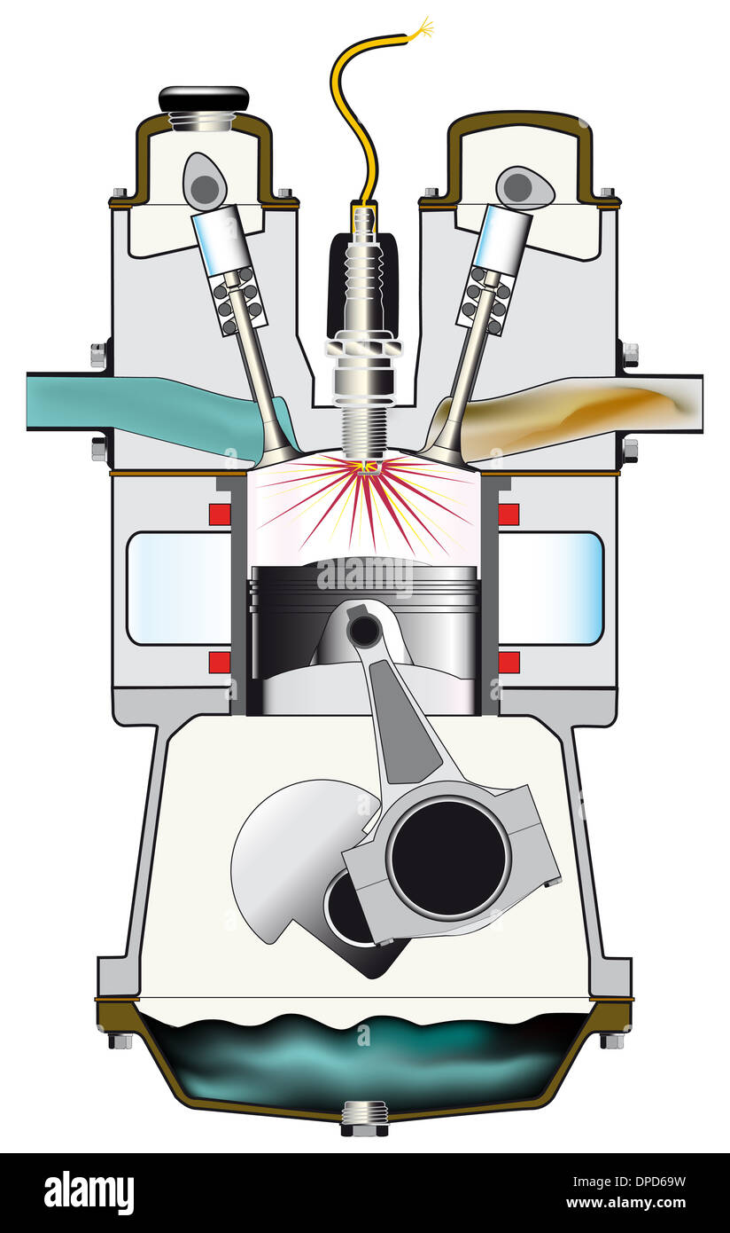 Four stroke engine hi-res stock photography and images - Alamy