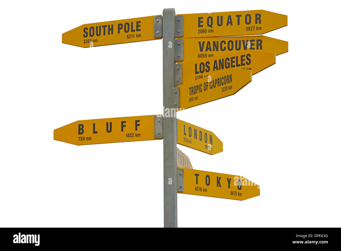 North pole direction sign hi-res stock photography and images - Alamy