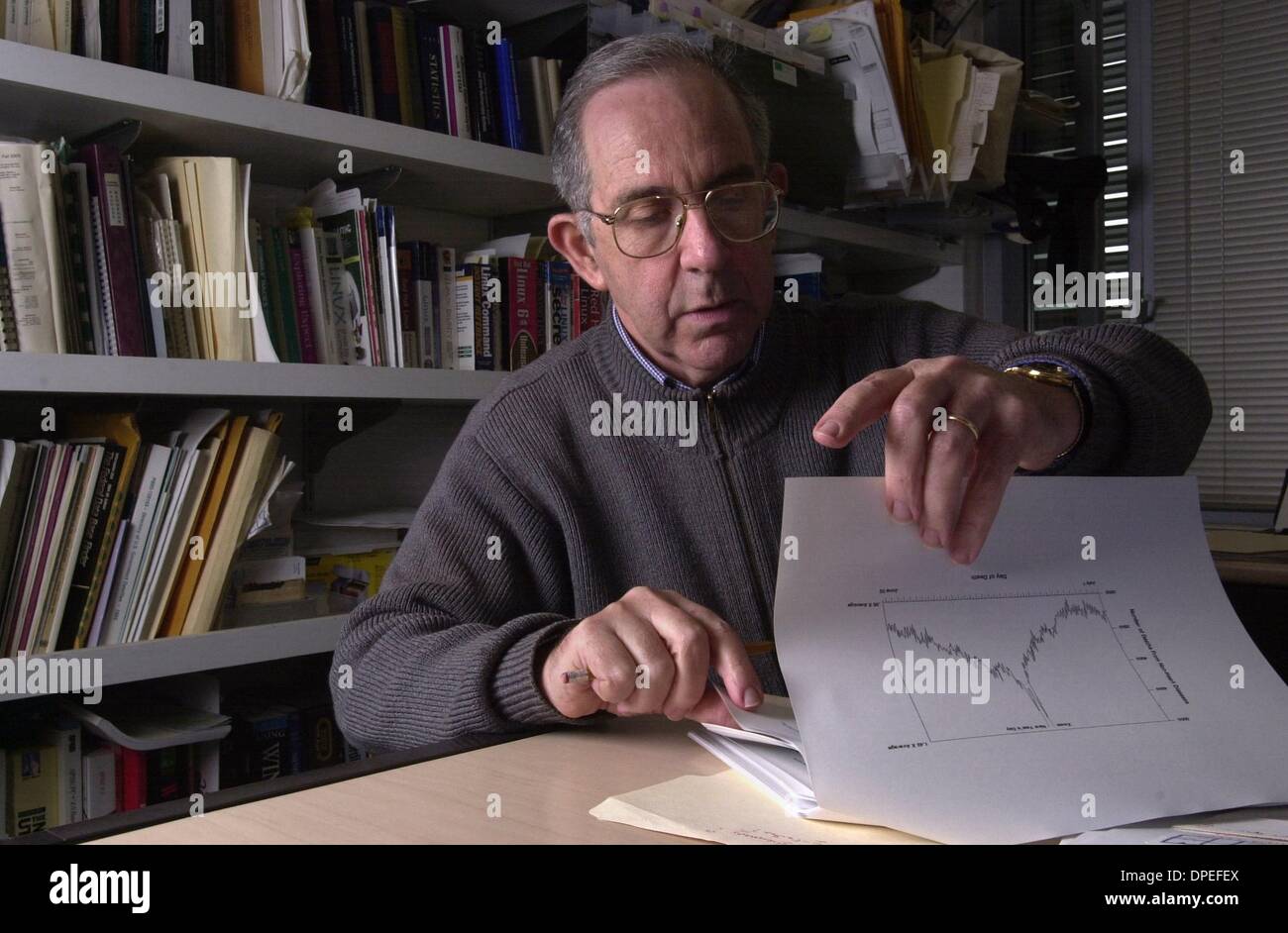 (Published on 12/14/2004, A-8) David Phillips, sociologist professor at ...