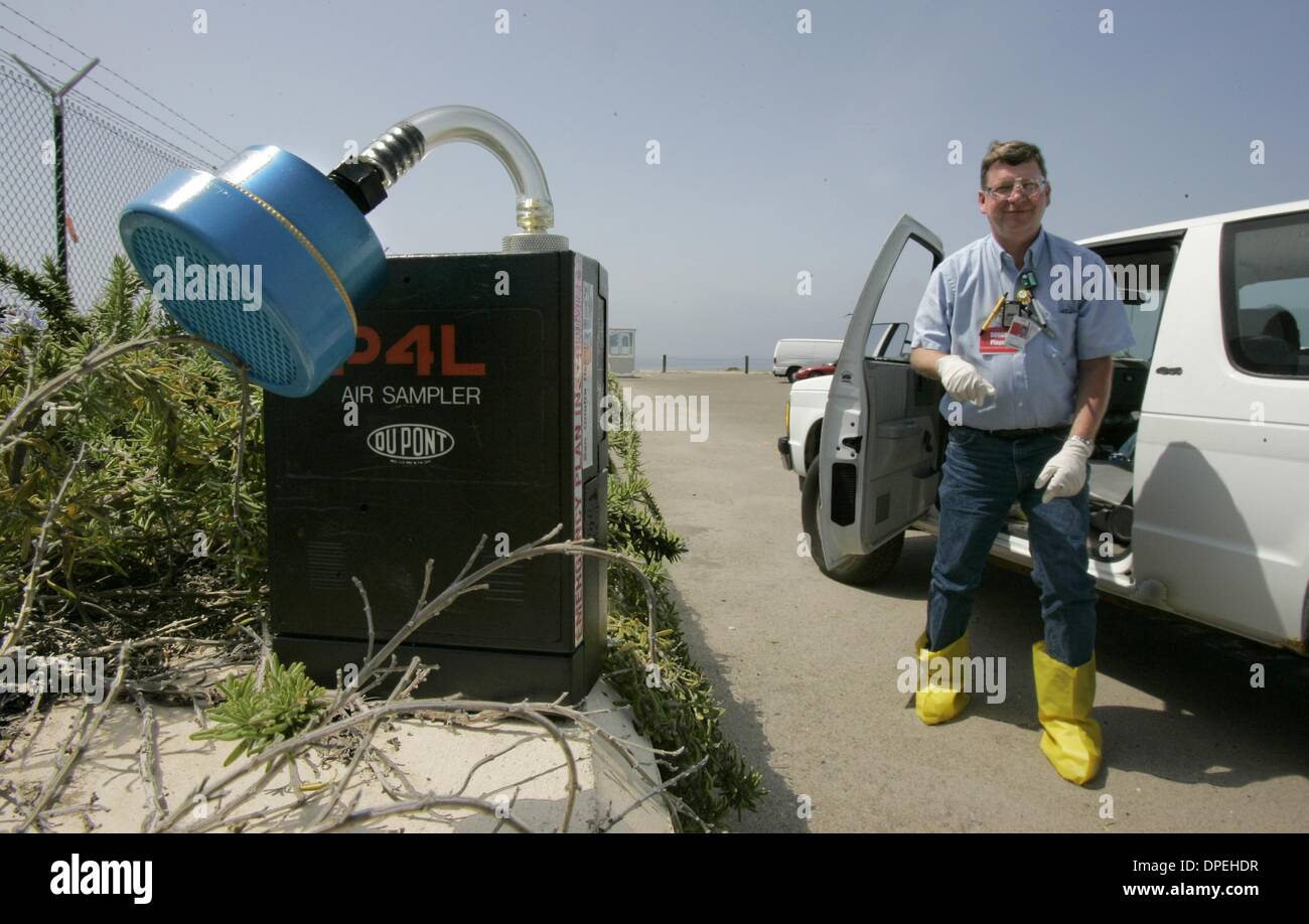 (Published 4/14/2005, B-4:7, NC-1, NI-3) During FEMA drill a battery ...