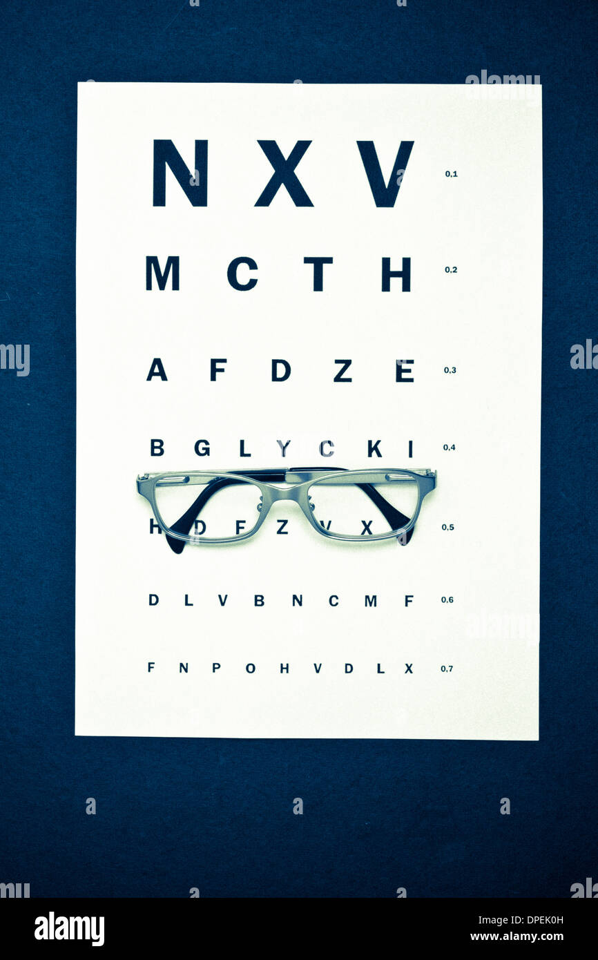 Reading test vertical hi-res stock photography and images - Alamy