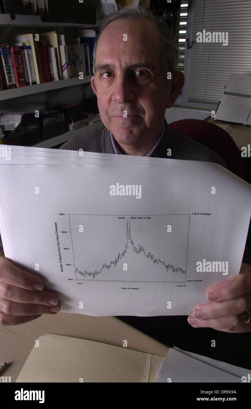 (published 12/19/2004, B-4:1,2,3) David Phillips, sociologist professor ...
