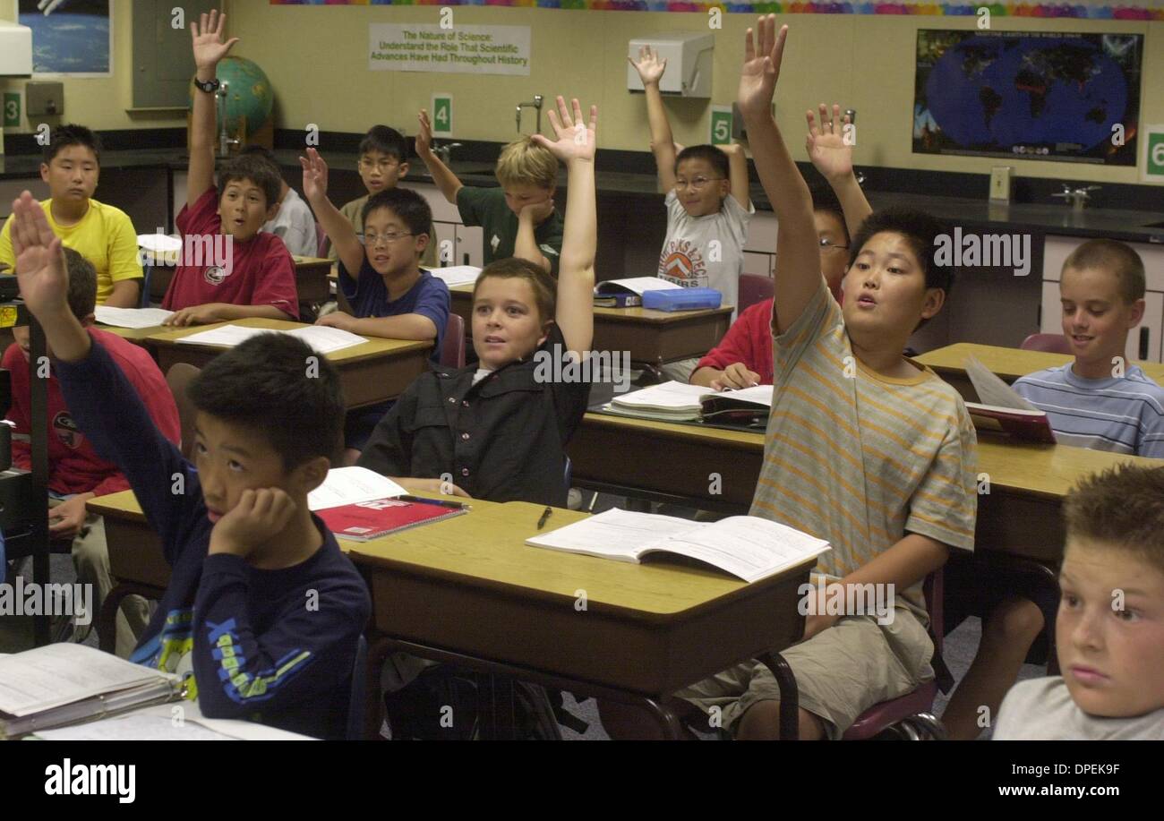 6th Grade Science Classroom Activities