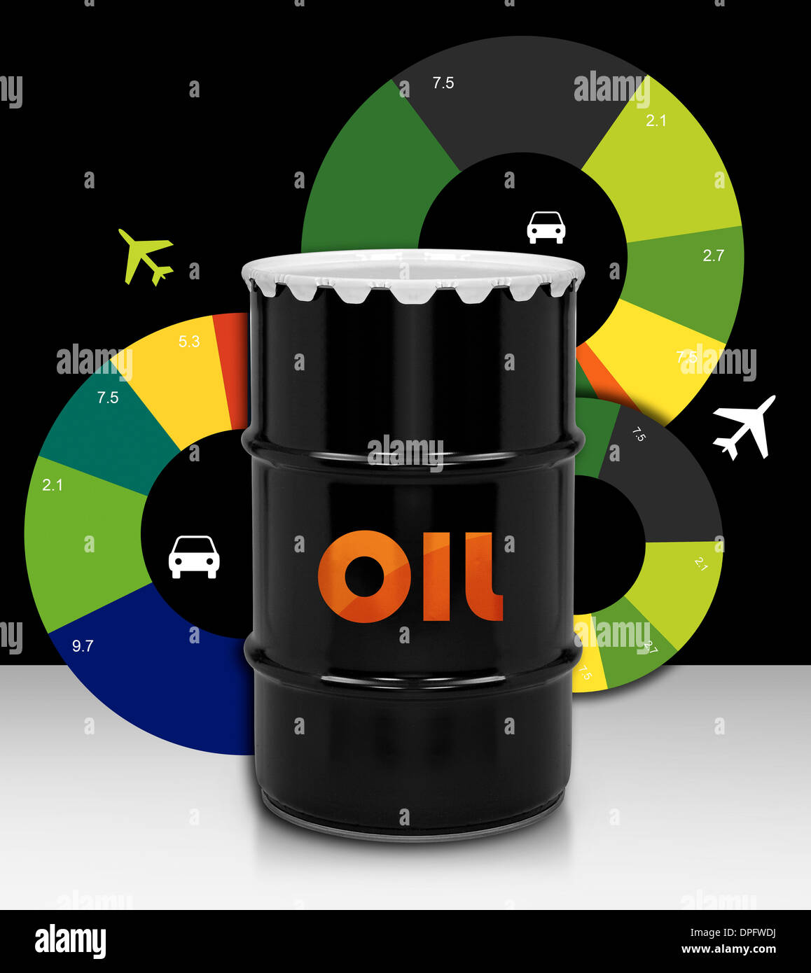 Oil and Petroleum Barrel on white isolated background Stock Photo - Alamy