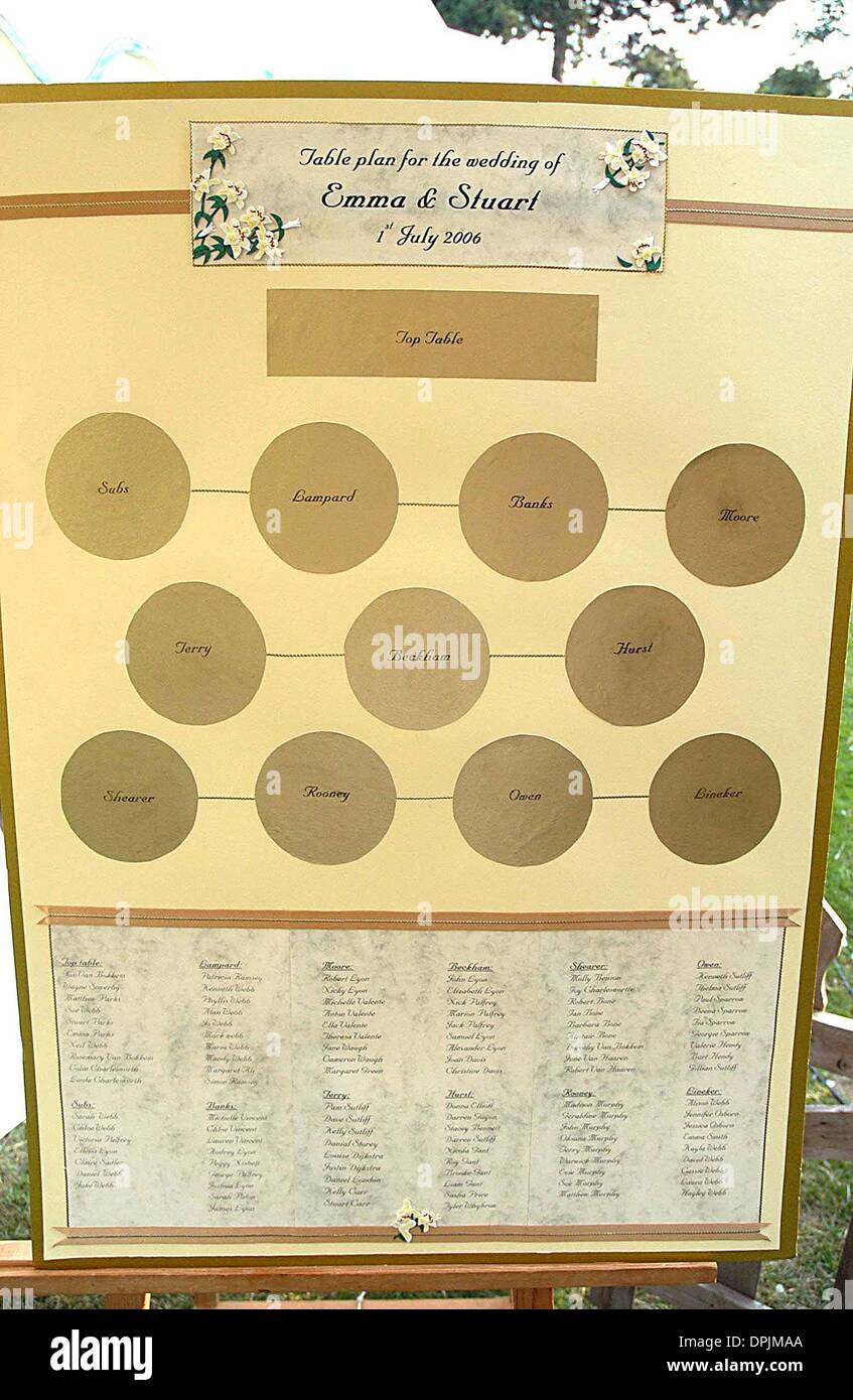 Wedding took hi-res stock photography and images - Alamy