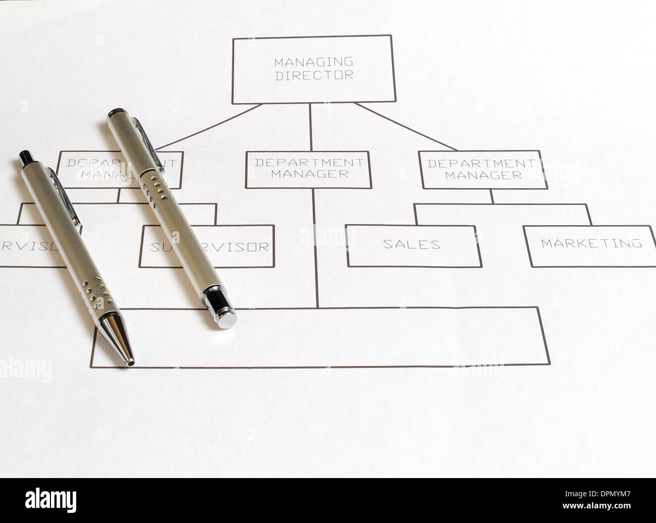 Management structure hi-res stock photography and images - Alamy