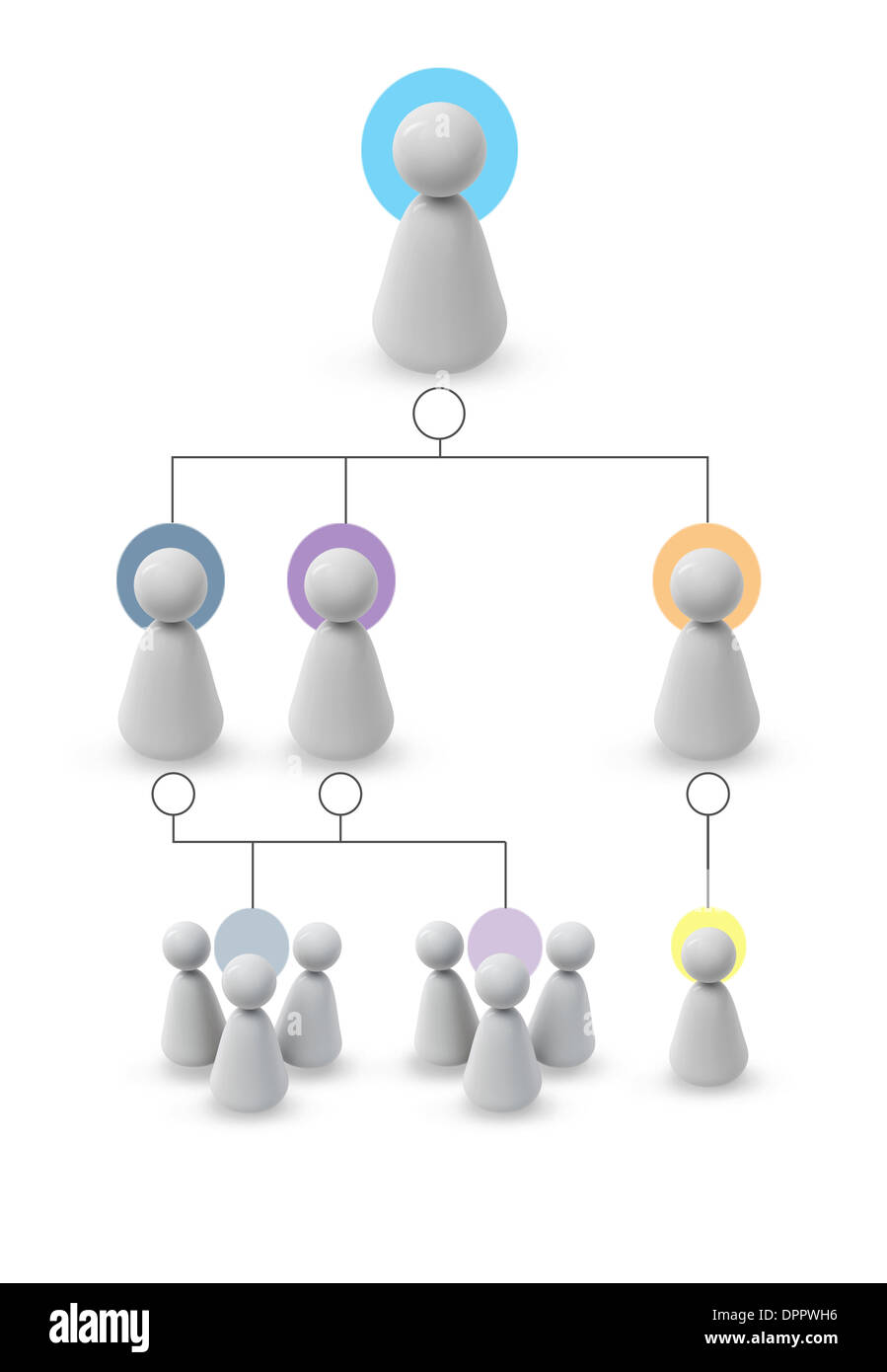 Family Tree Chart High Resolution Stock Photography and Images - Alamy