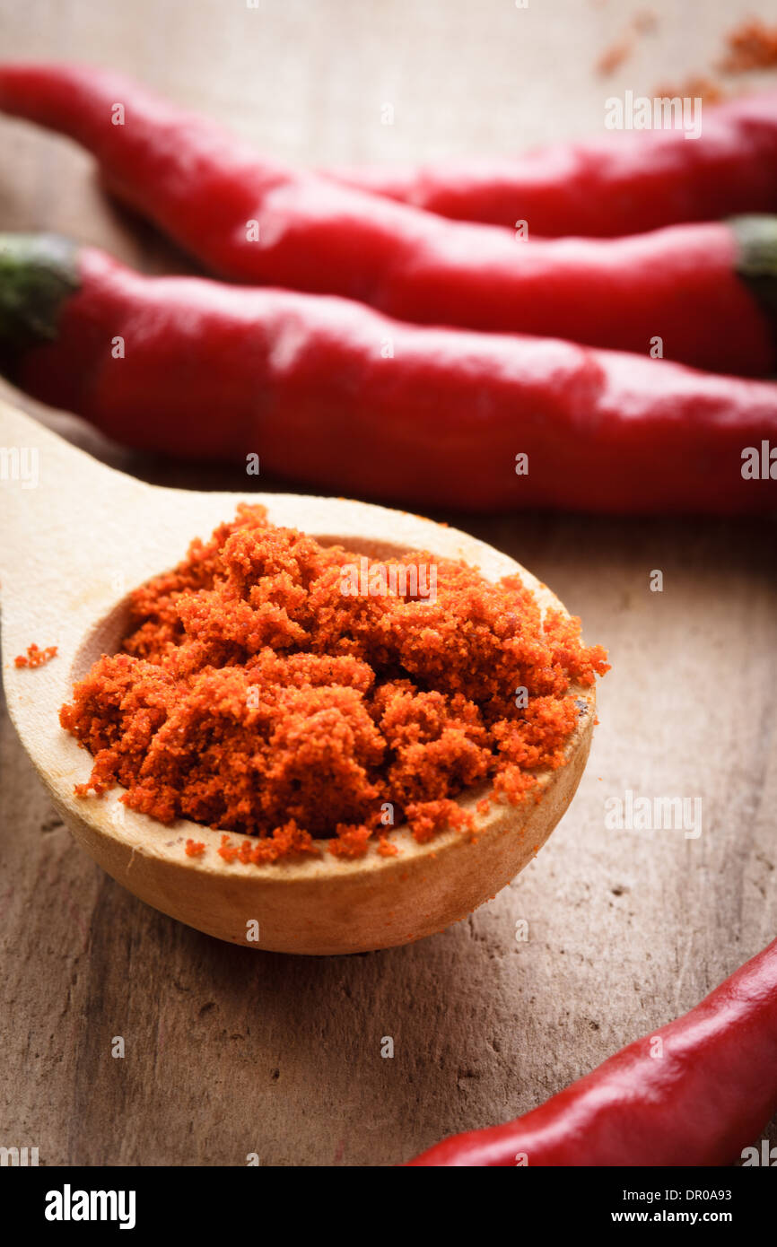 Red hot chilli pepper in wooden spoon on table Stock Photo - Alamy