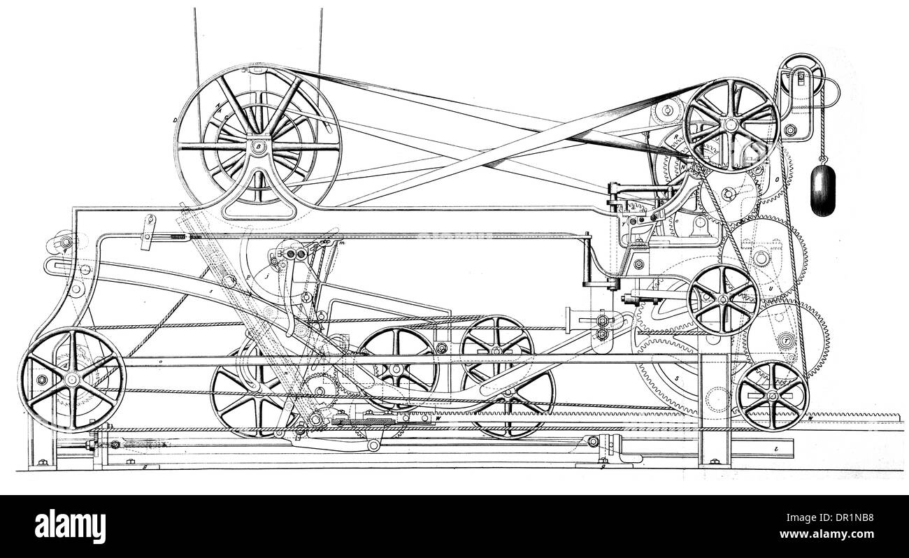 Self acting mule hi-res stock photography and images - Alamy