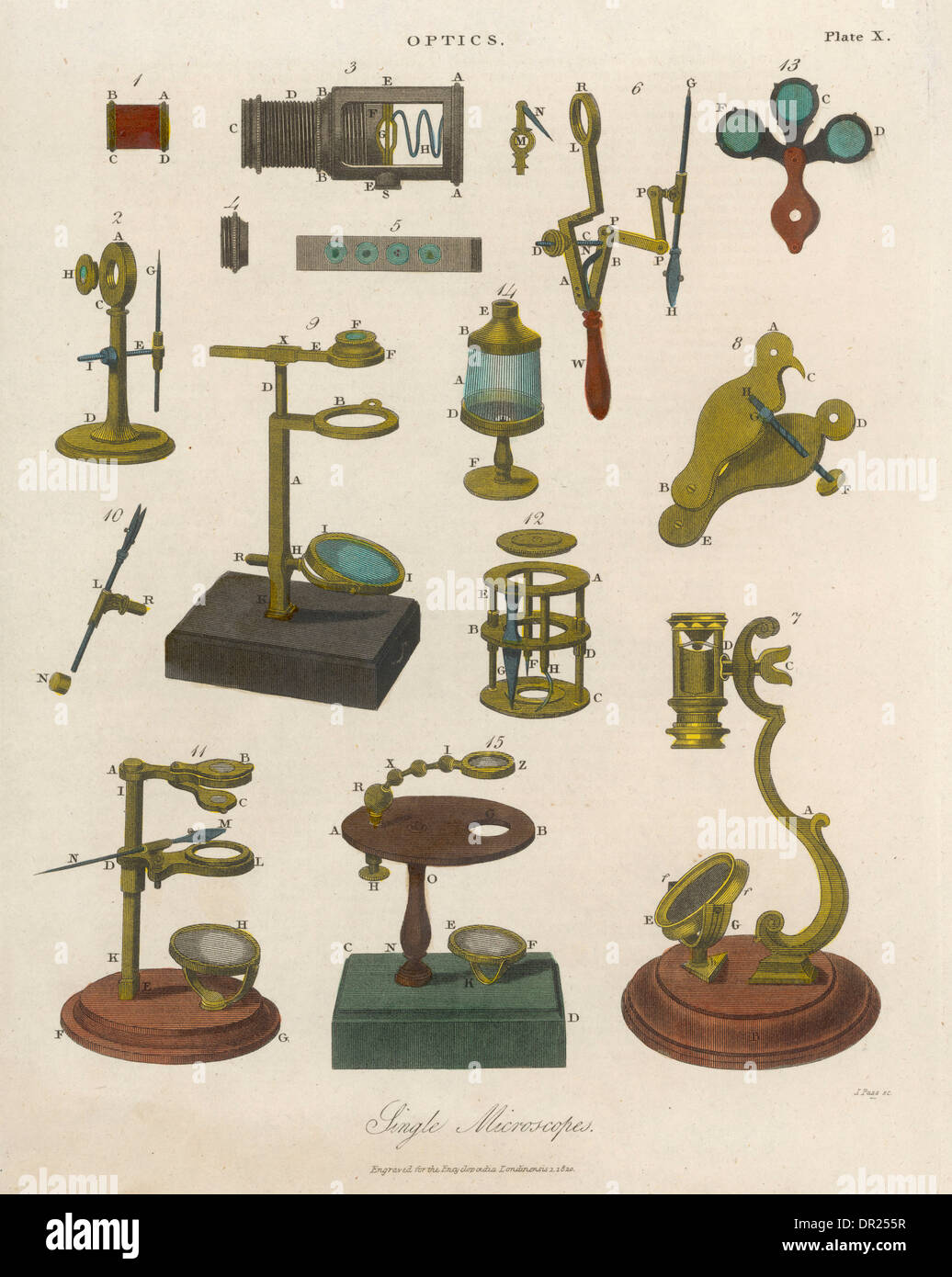 History Of Microscopes High Resolution Stock Photography and Images - Alamy