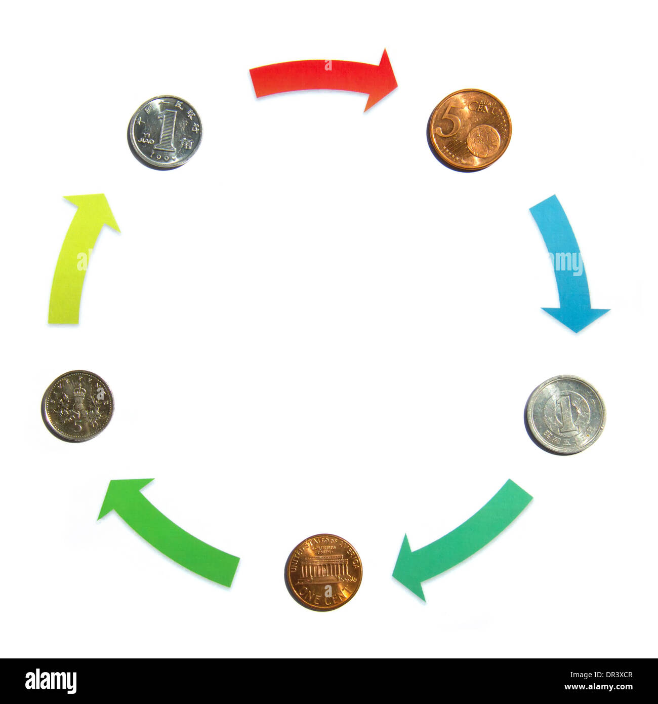 Exchange cycle hi-res stock photography and images - Alamy