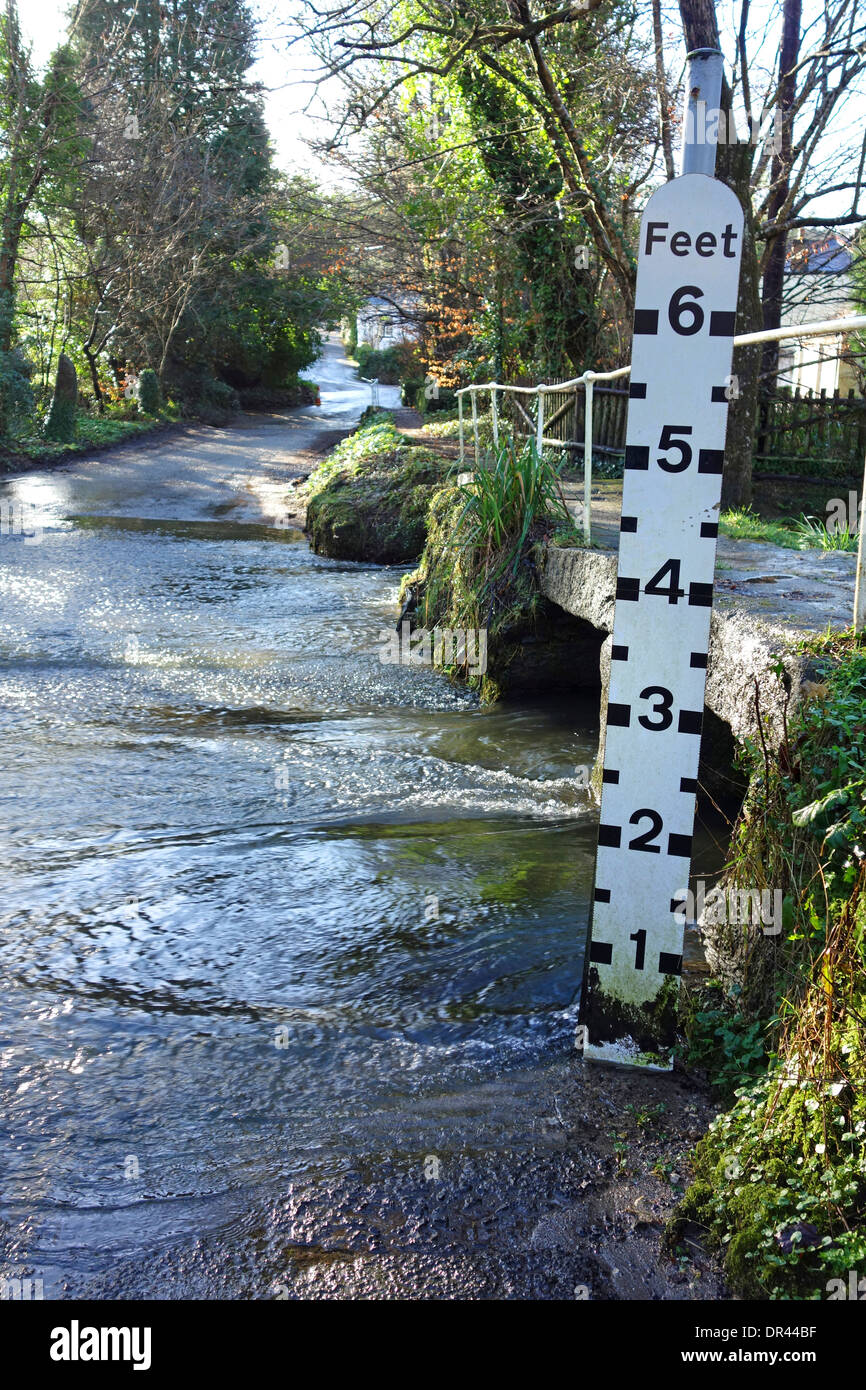 How to measure water hi-res stock photography and images - Alamy