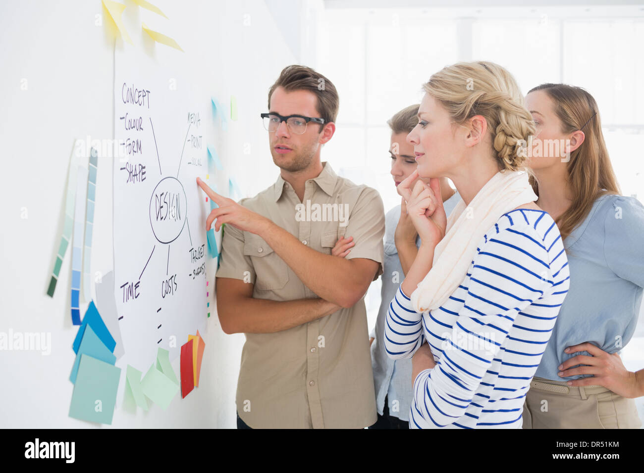 Artists in discussion in front of whiteboard Stock Photo - Alamy
