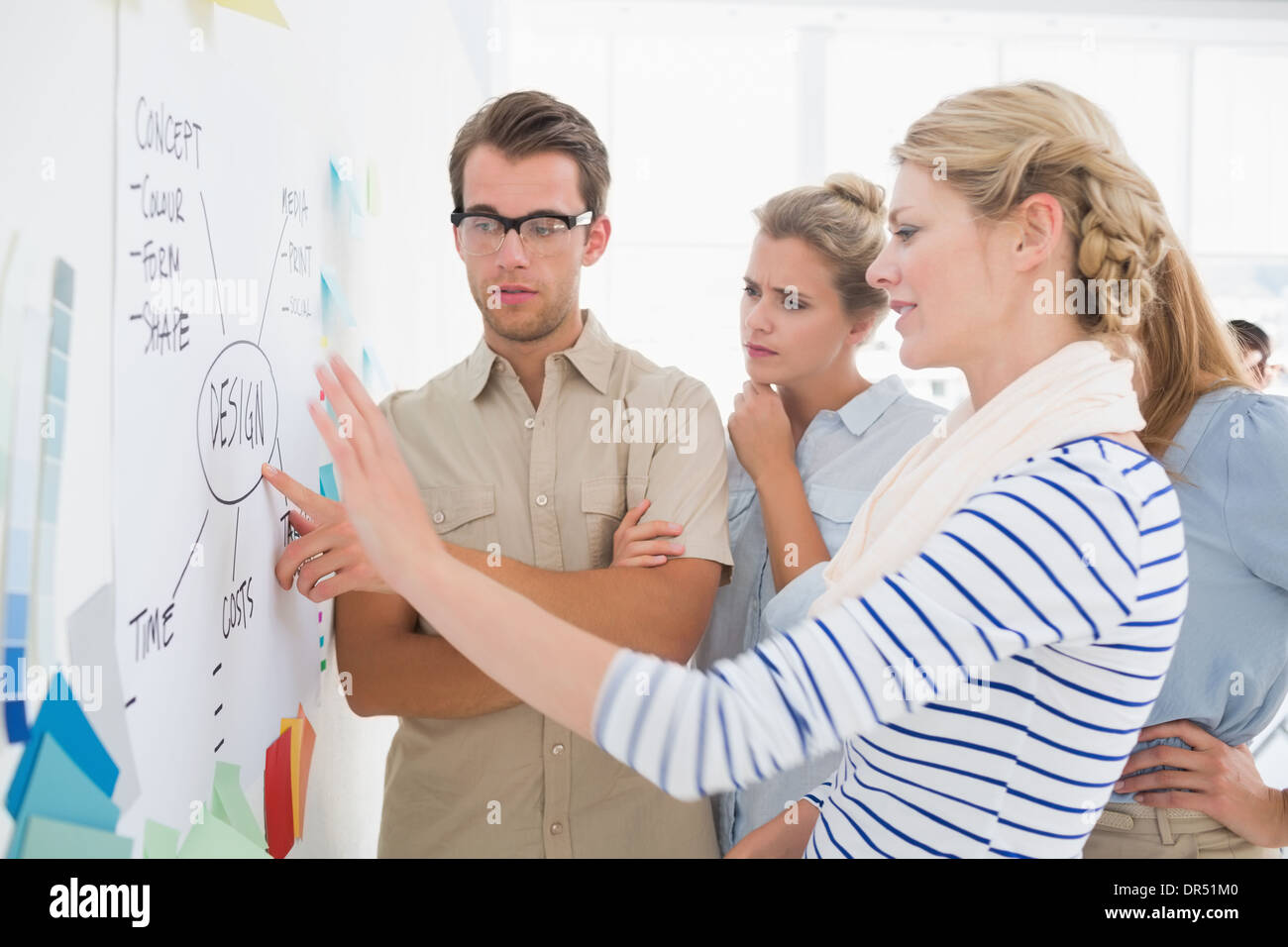 Artists in discussion in front of whiteboard Stock Photo - Alamy