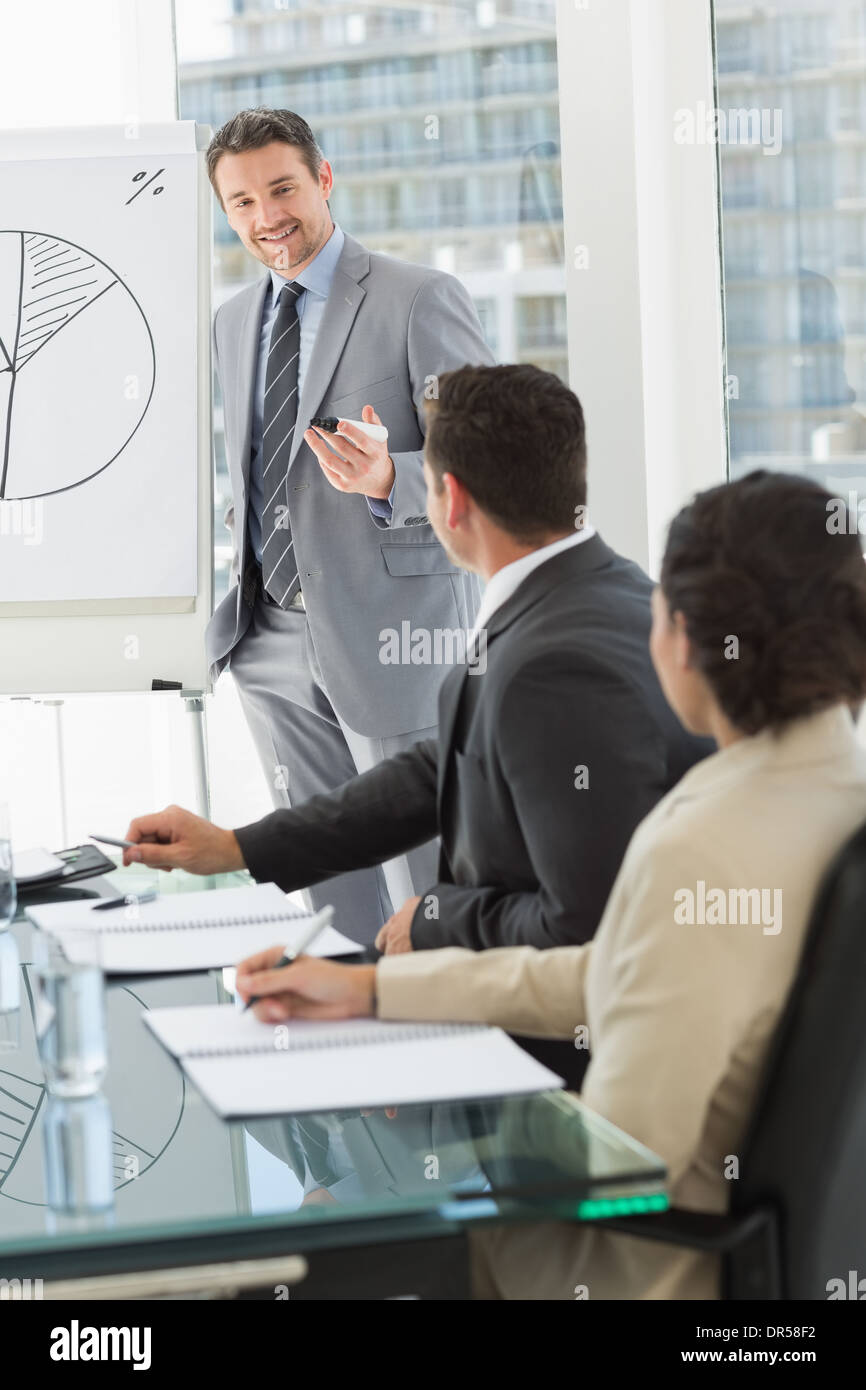 Business people in office at presentation Stock Photo - Alamy