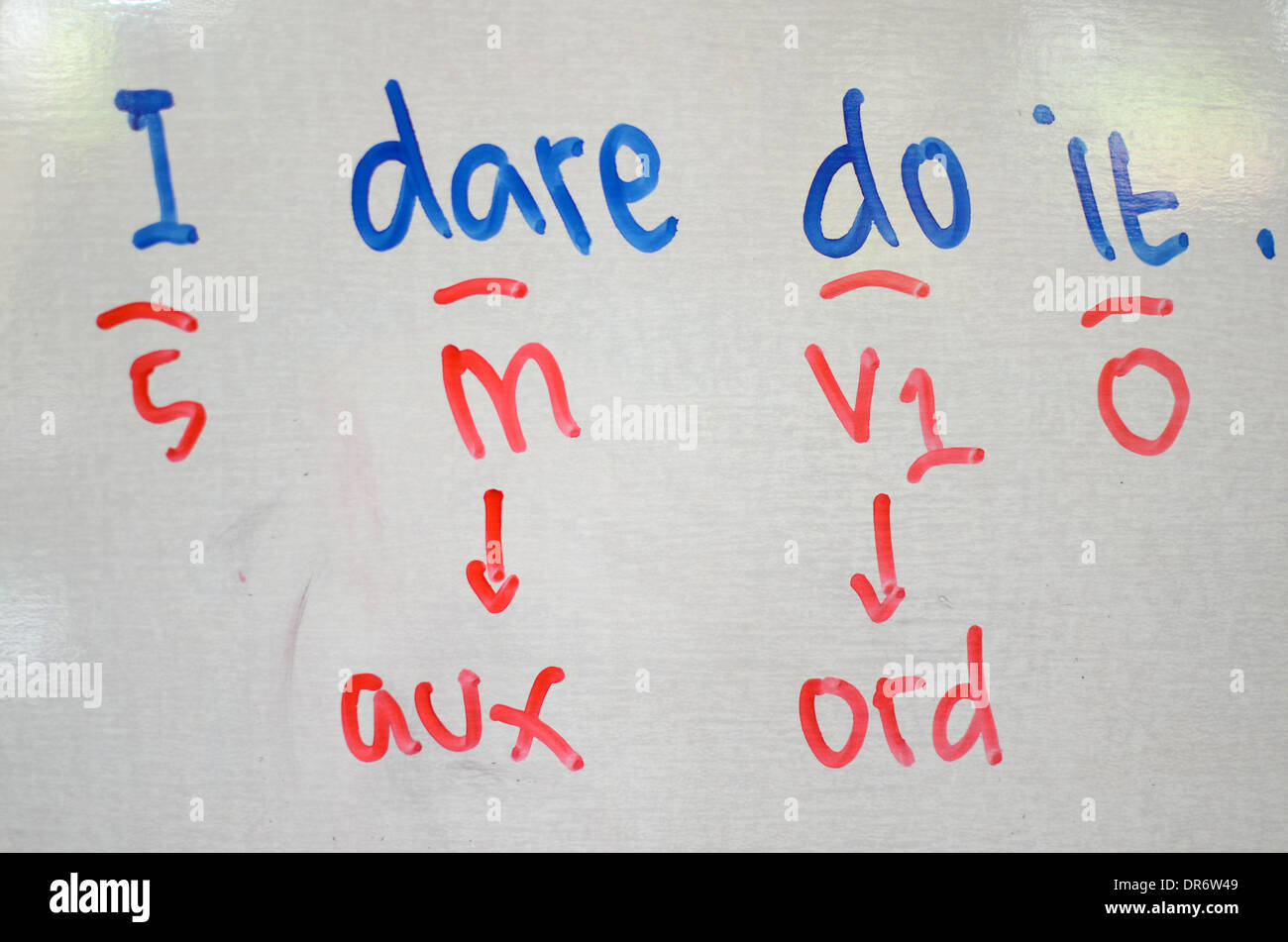 English language learning notes in the village of Pare Stock Photo - Alamy