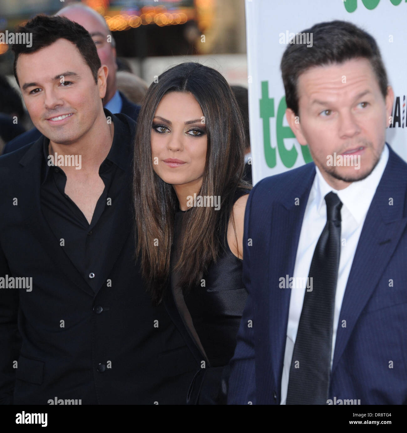 Seth Macfarlane Mila Kunis