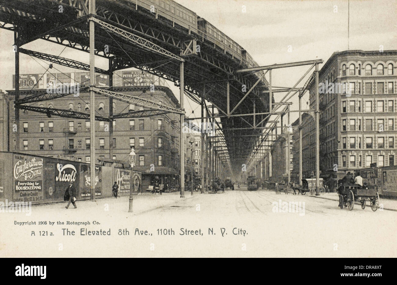 Elevated Subway, New York Stock Photo - Alamy