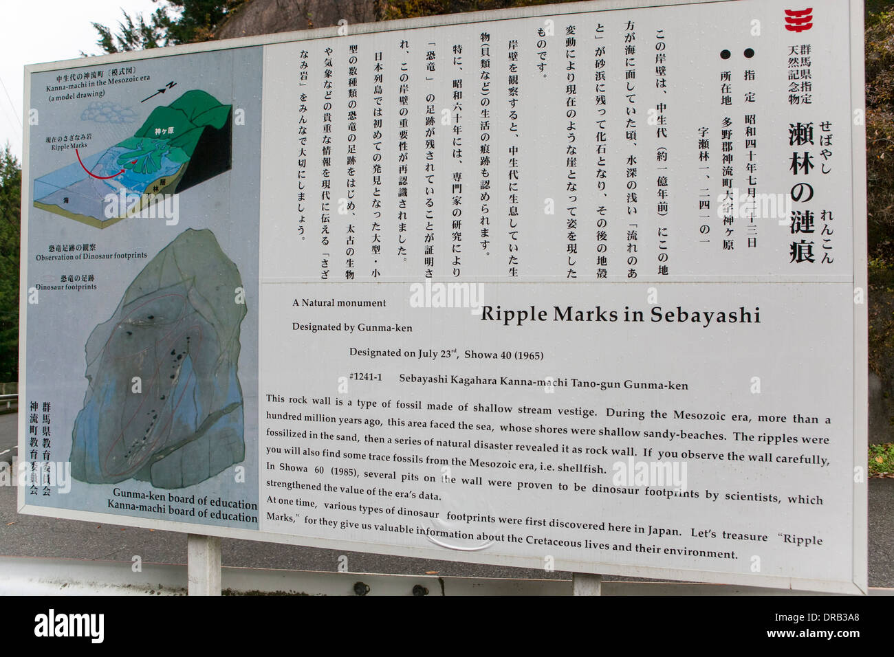 Signage of Ripple marks in Sebayashi Stock Photo - Alamy