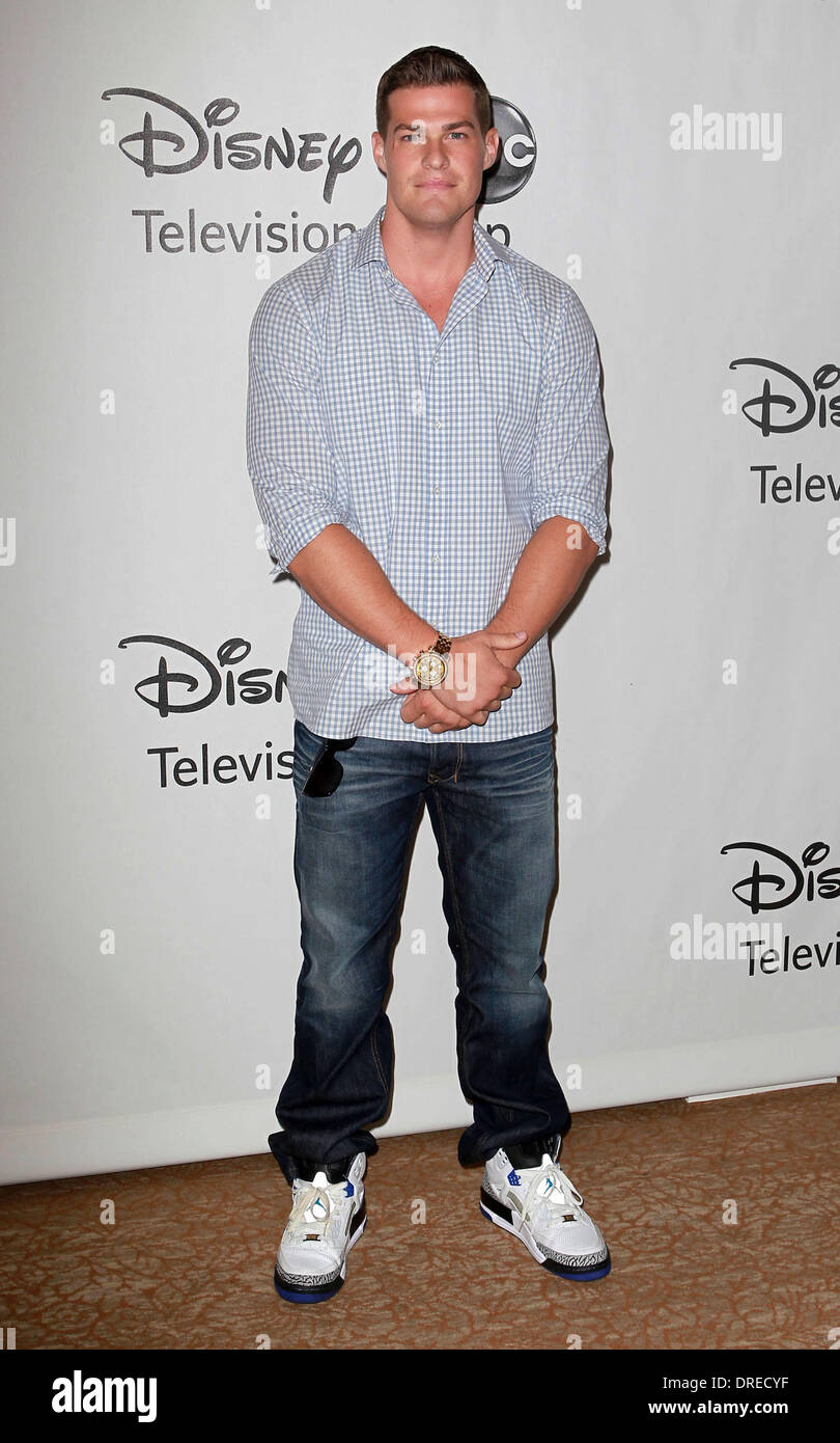 Greg Finley Basketball