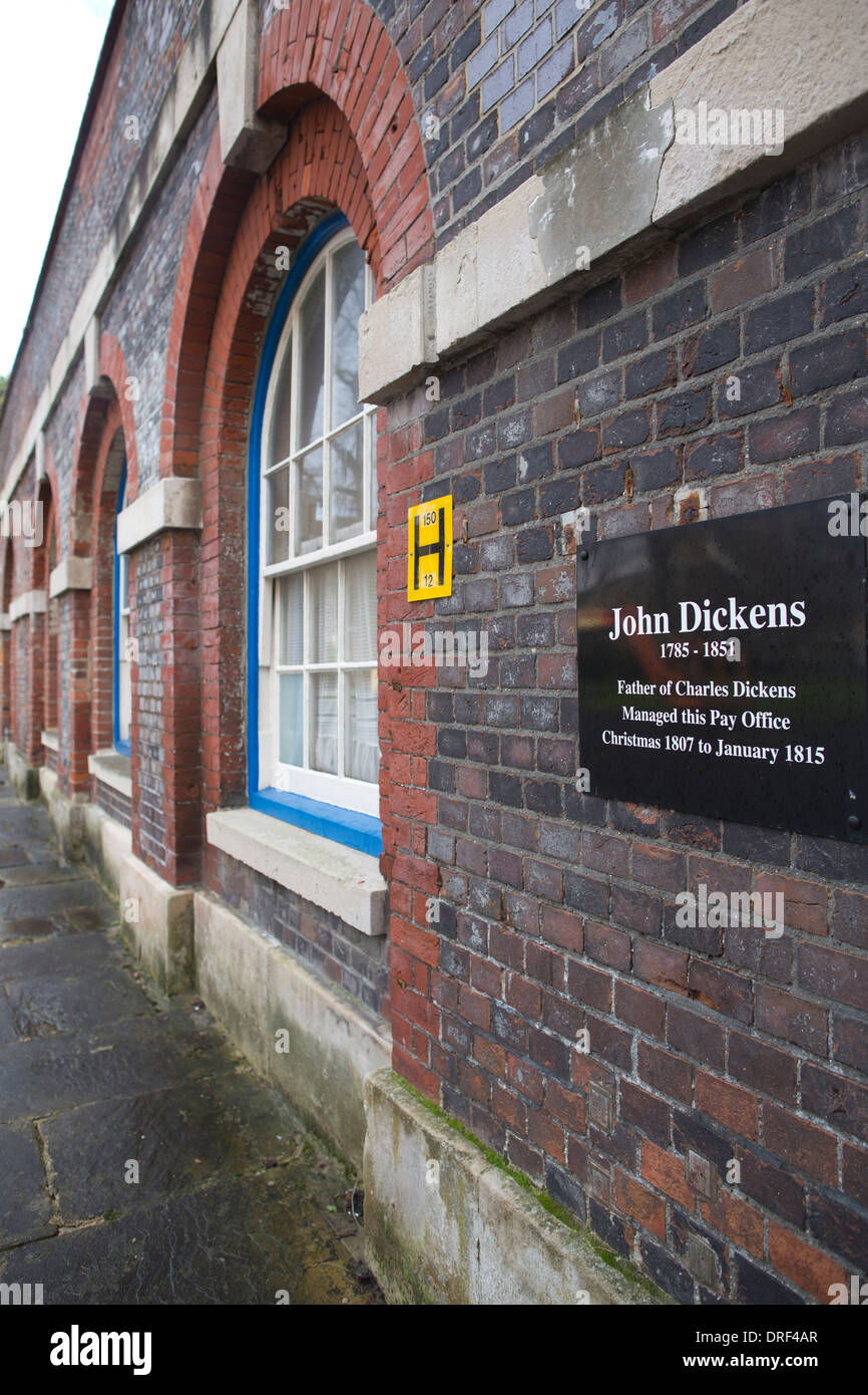 Location where John Dickens father of Charles Dickens worked as a clerk ...