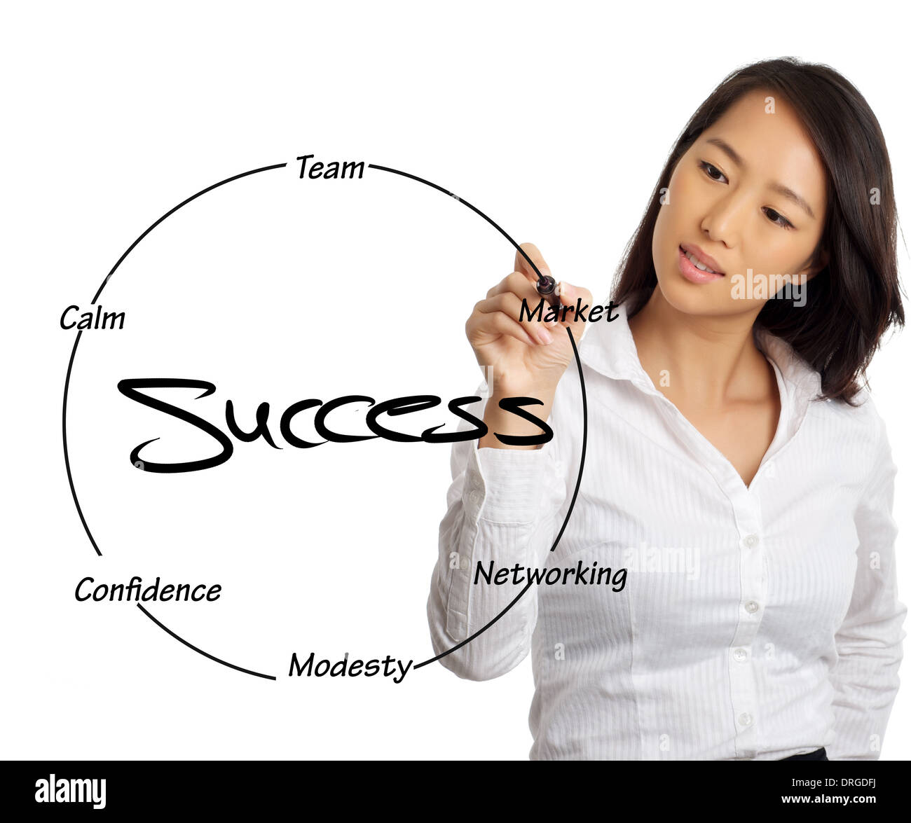 Business woman writing in formal writing success concept on the ...