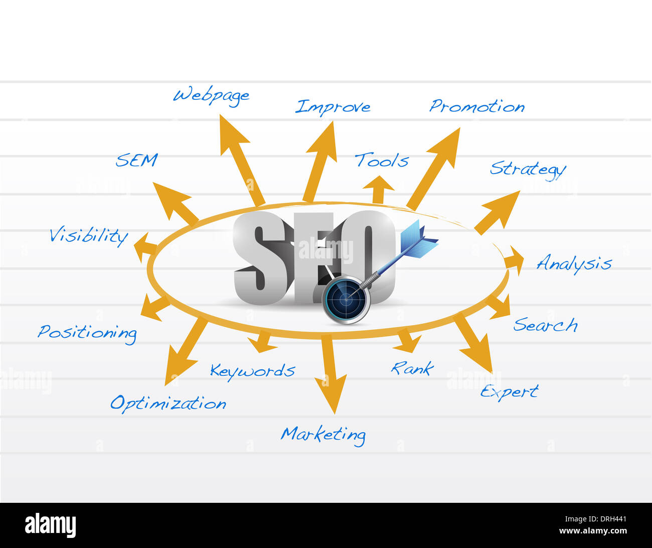 seo model illustration design over a white background Stock Photo - Alamy