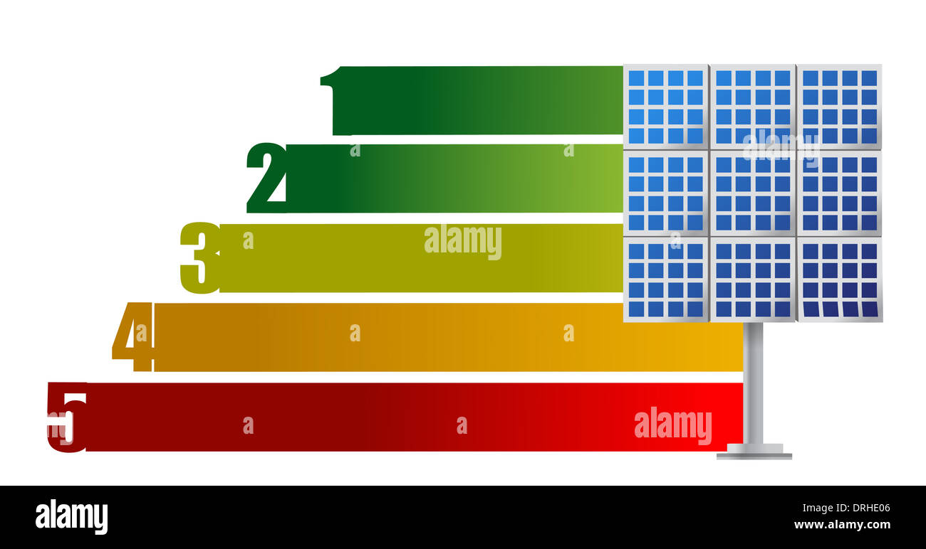 solar panel energy graph illustration design over white Stock Photo - Alamy
