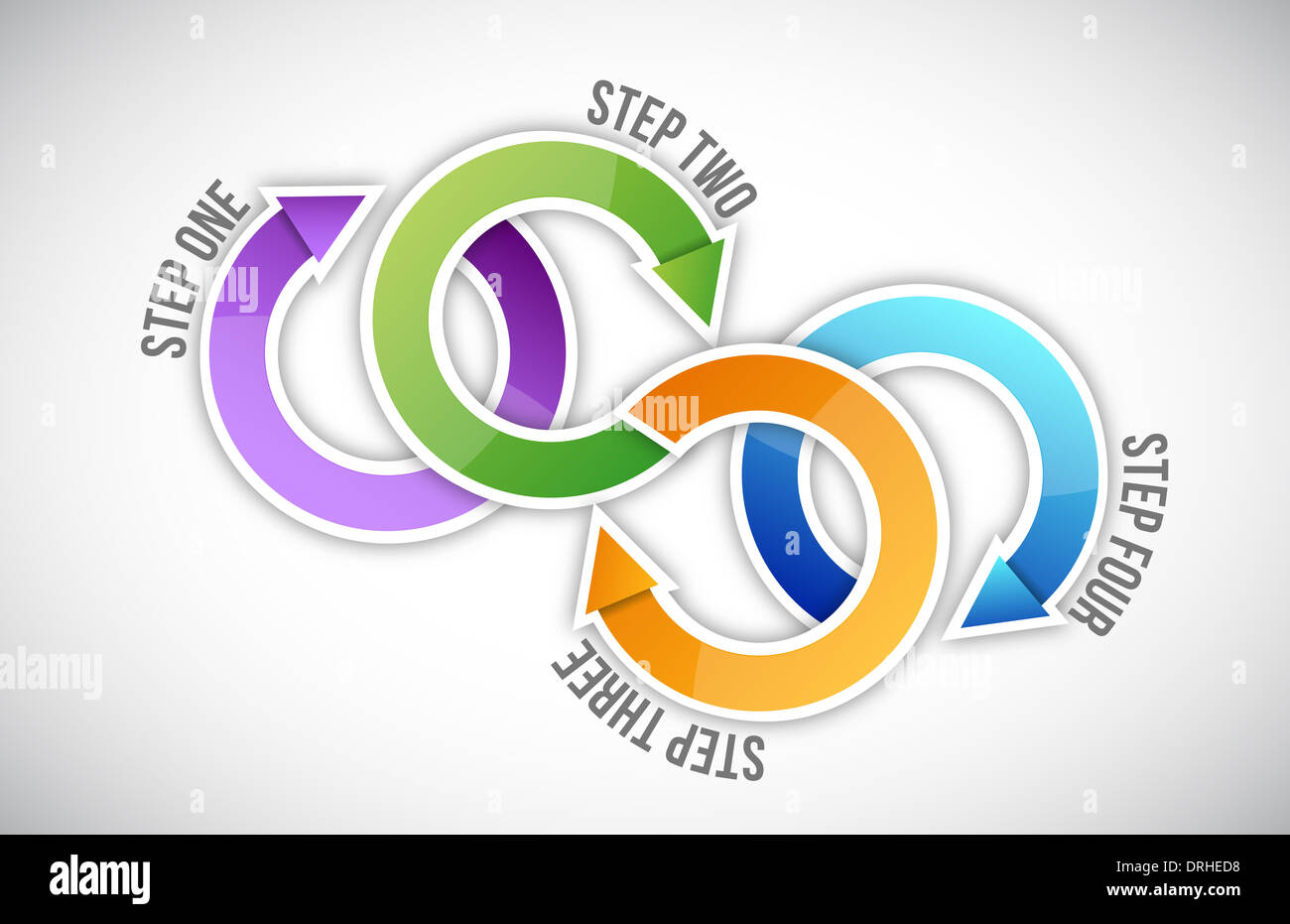 steps cycle illustration design over a white background Stock Photo - Alamy