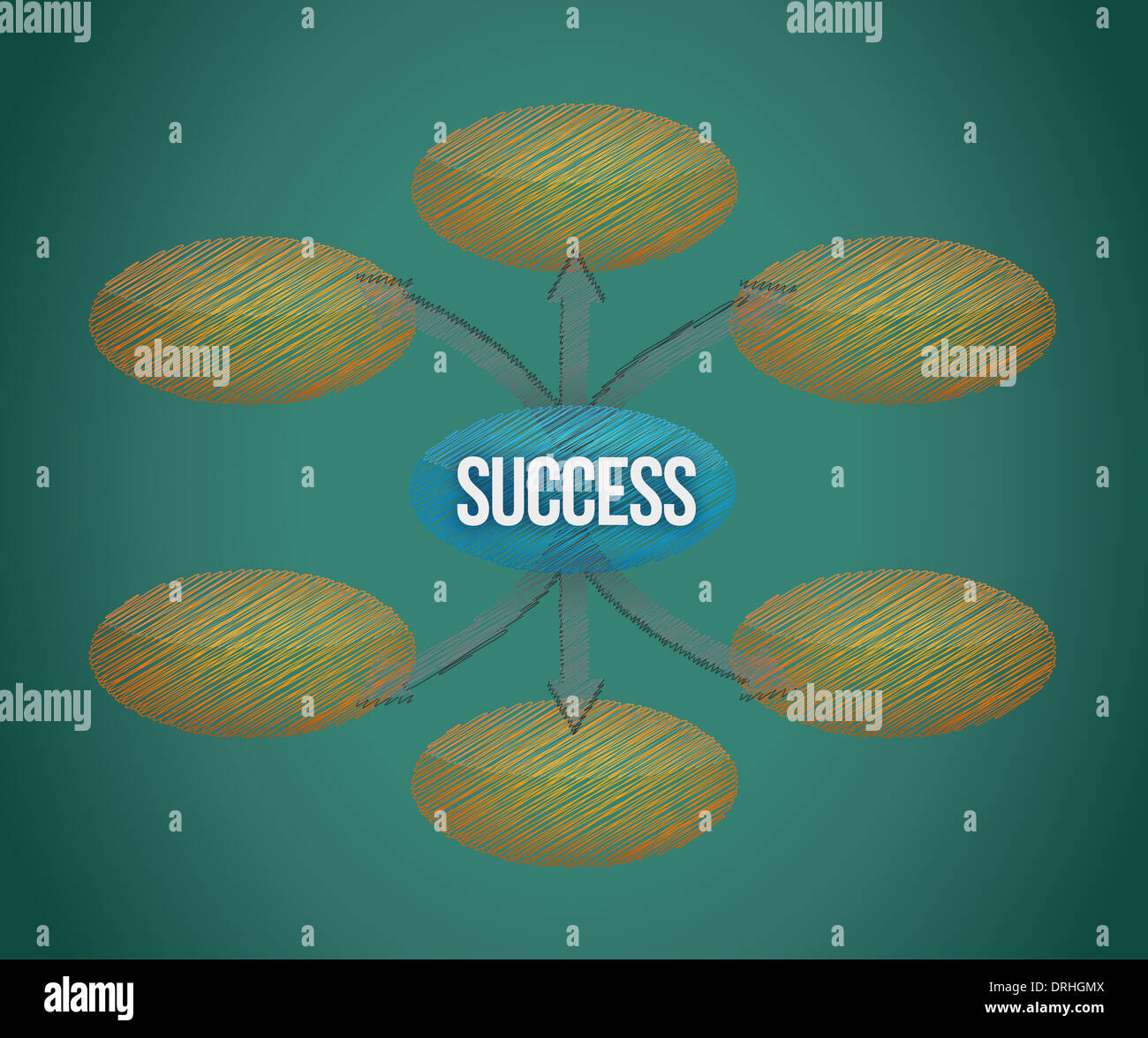 Success flow chart on a blackboard illustration design Stock Photo - Alamy