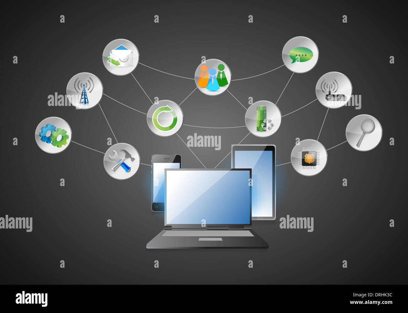 electronics and apps diagram and its functions Stock Photo - Alamy