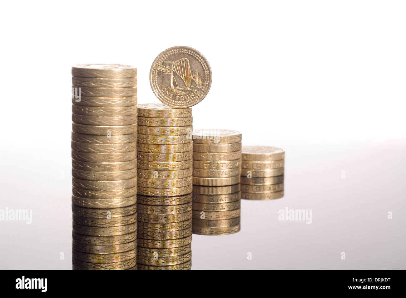 Pound chart hi-res stock photography and images - Alamy